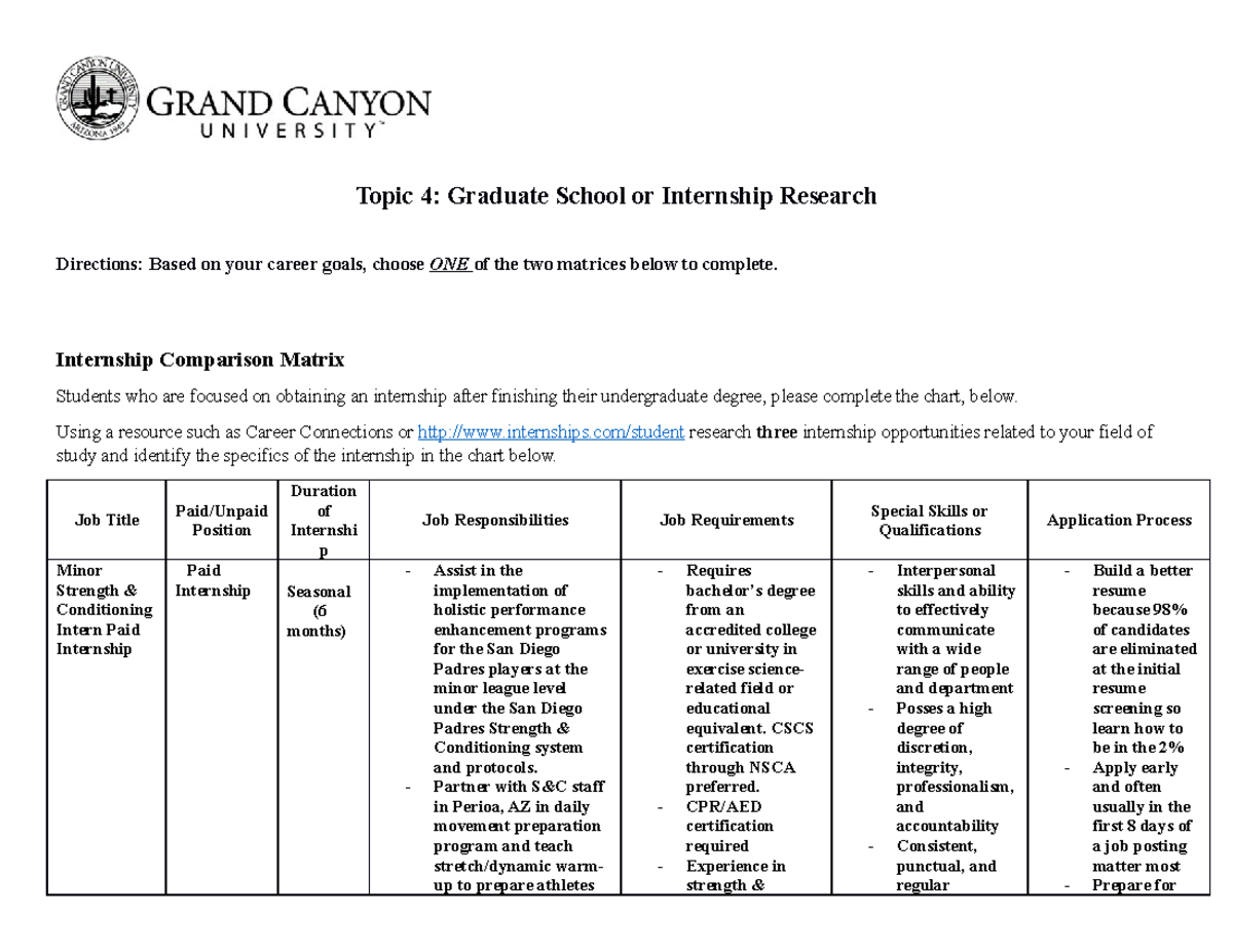 UNV 103 RS T4 Graduate Schoolor Internship Worksheet - Topic 4 ...