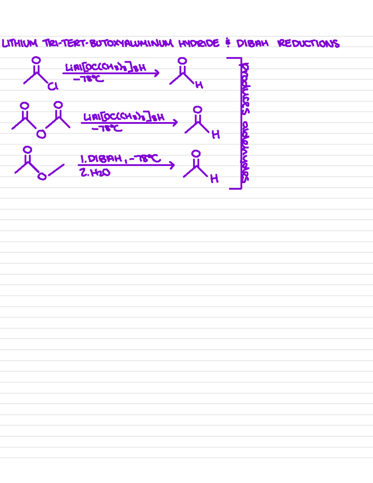 Synthesis and Reactions of Acid Halides, Anhydrides, and Esters ...
