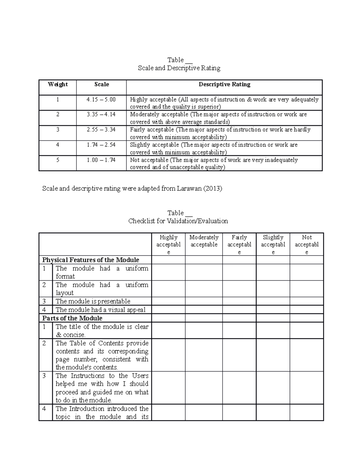 Acceptability Questionaire - Table __ Scale and Descriptive Rating ...