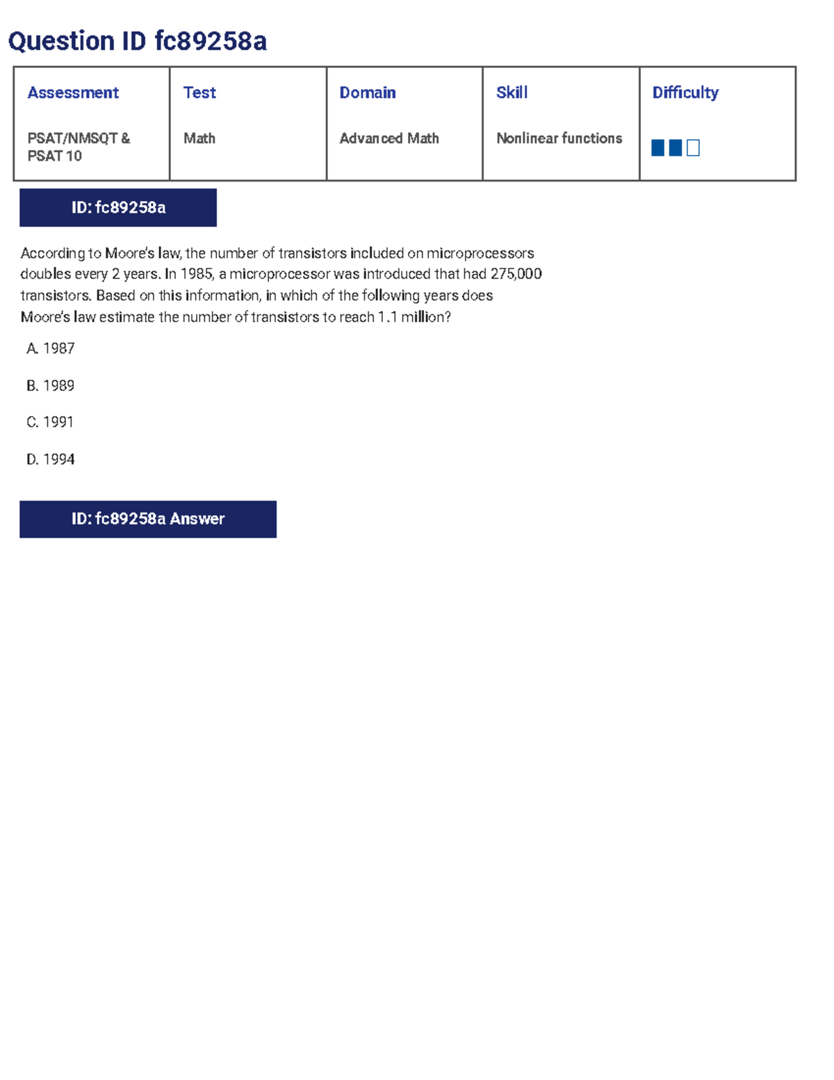 SAT Suite Question Bank - Adavanced Math - Question ID fc89258a ID ...