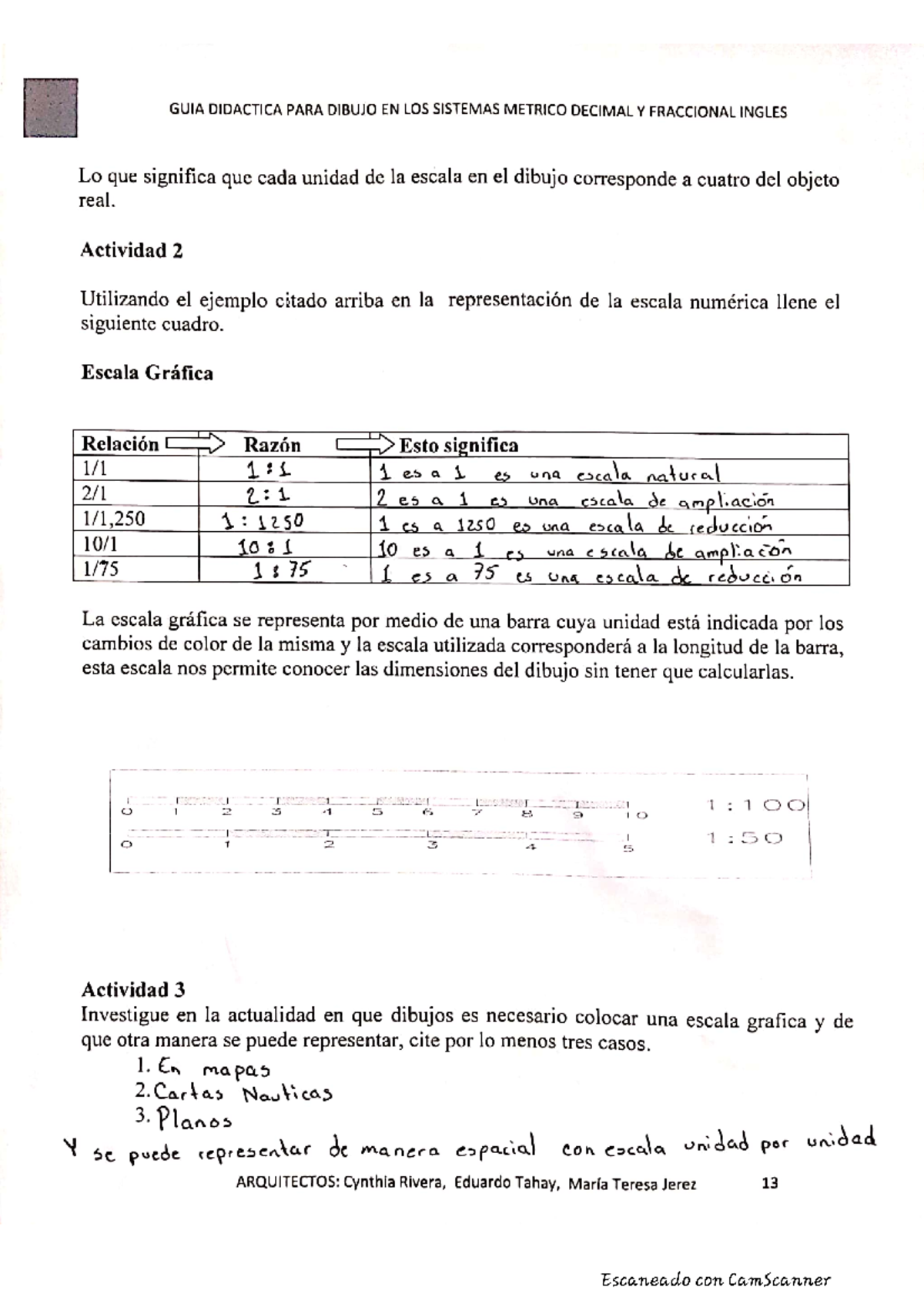 Andrade Melvin Guia de Escalas - GUIA DIDACTICA PARA DIBUJO EN LOS ...