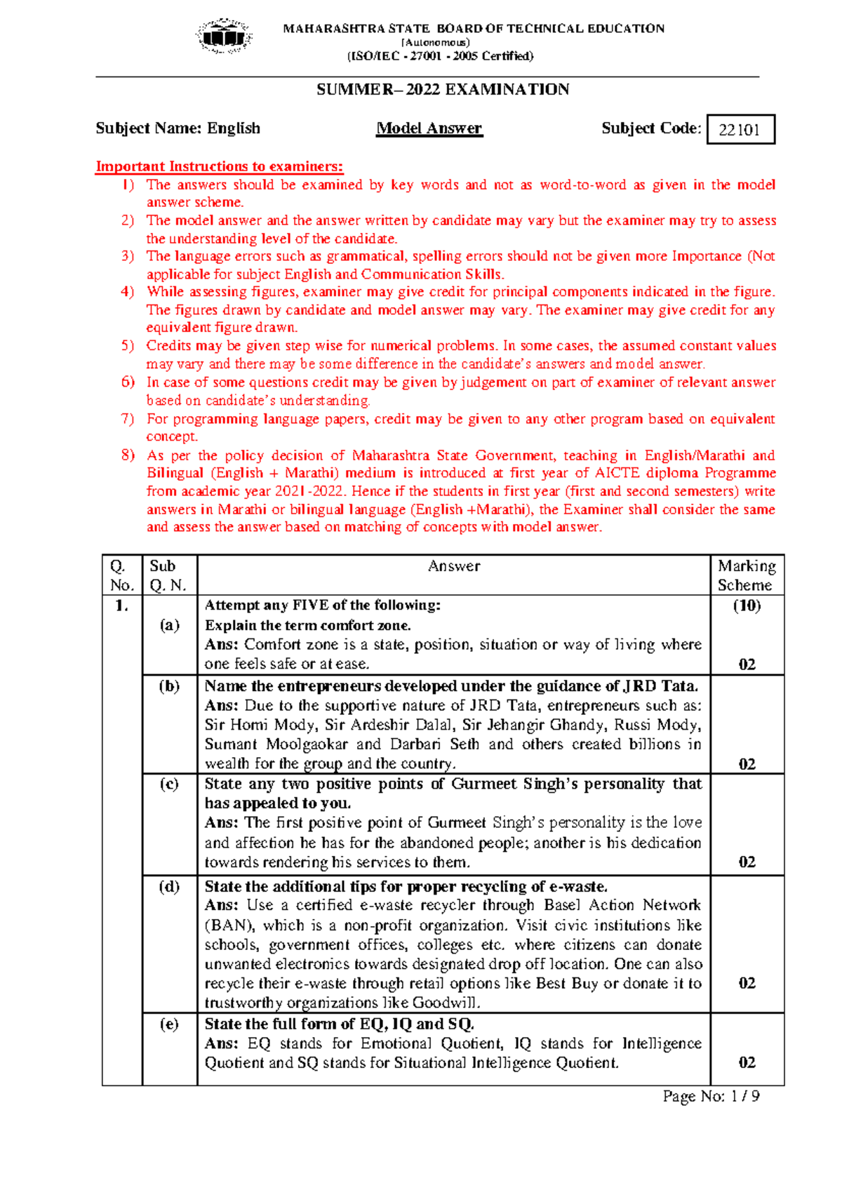 22101-2022-Summer-model-answer-paper[Msbte study resources ...