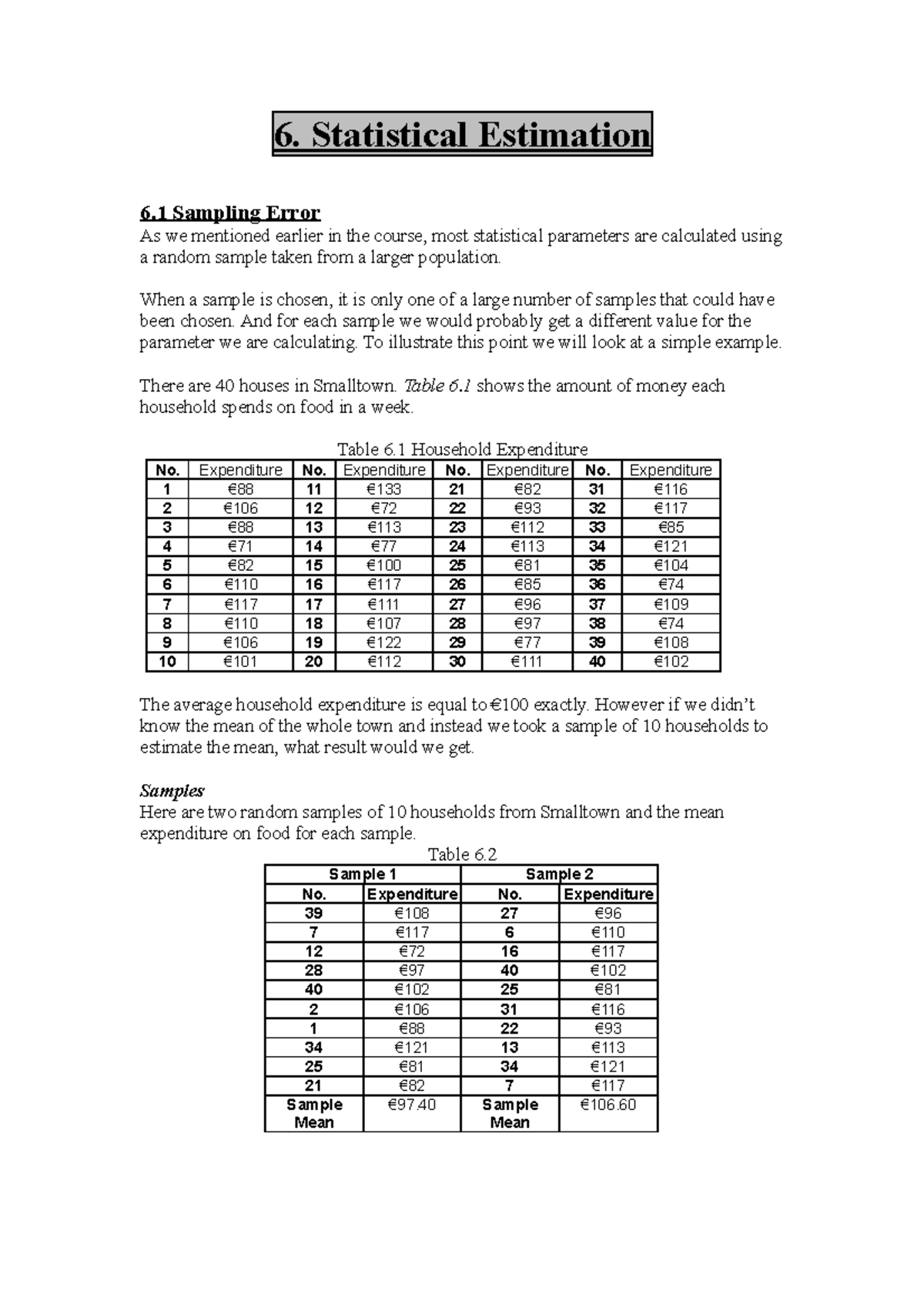 Statistical Estimation Summary notes for MT218 Business Statistics - 6 ...