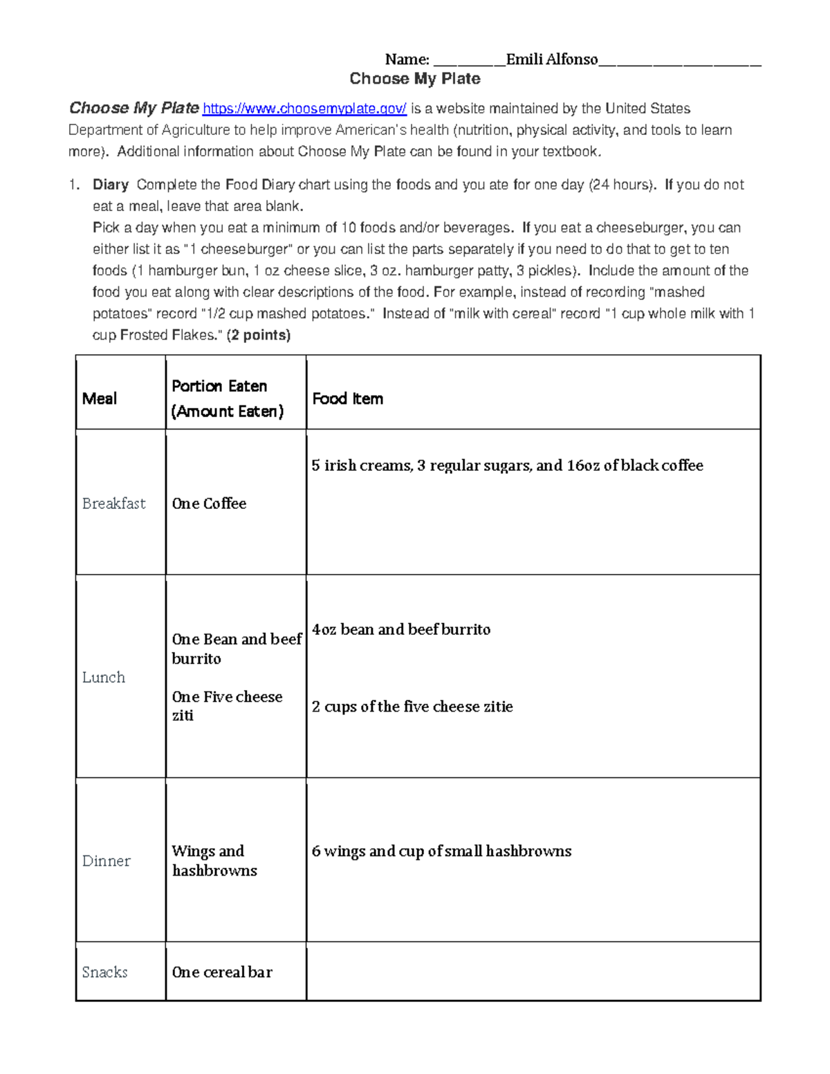 Choose My Plate - Food Diary and MyPlate Plan - Studocu