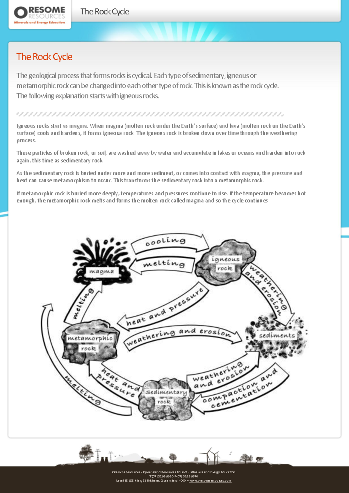 Cut and Paste - Rock Cycle - OresomeResources - Queensland Resources ...