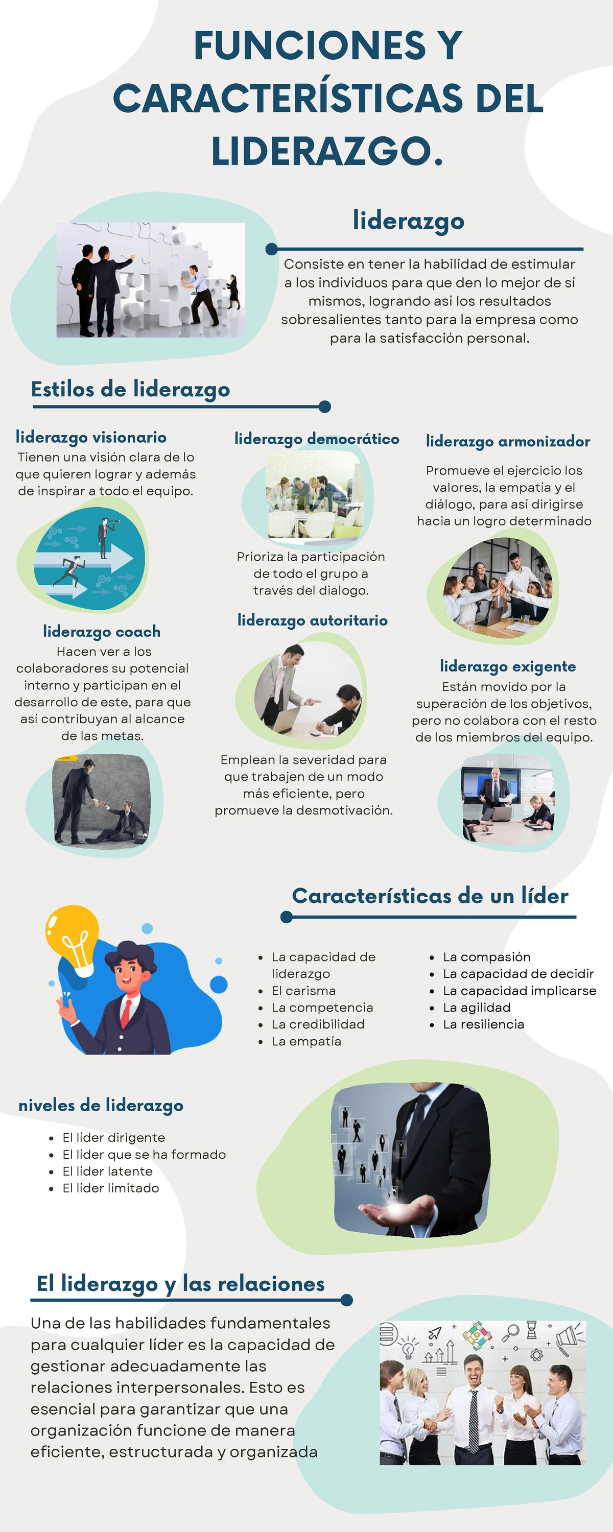 “Liderazgo en educación. Conceptualización y objeto de estudio ...