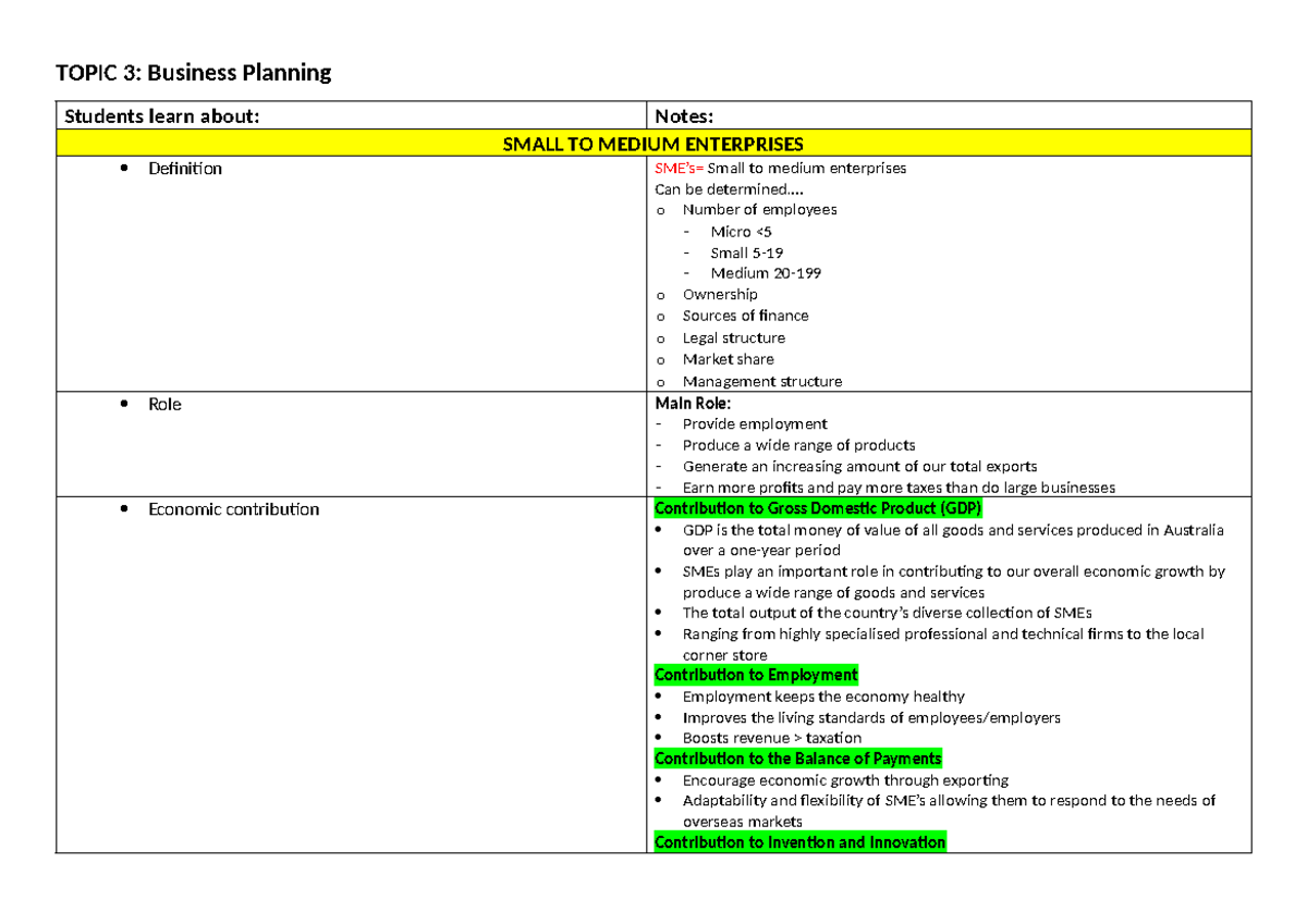 Topic 3 business planning notes - TOPIC 3: Business Planning Students ...