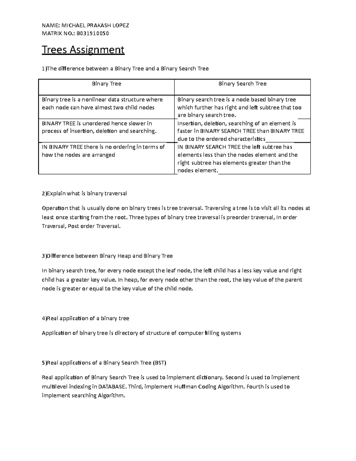 B031910050(Trees) - Trees - NAME: MICHAEL PRAKASH LOPEZ MATRIX NO.: B ...