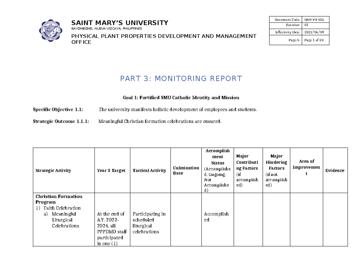 Pppdmo Annual Monitoring Report 2023-2024 Final May 20, 2024 - SAINT ...