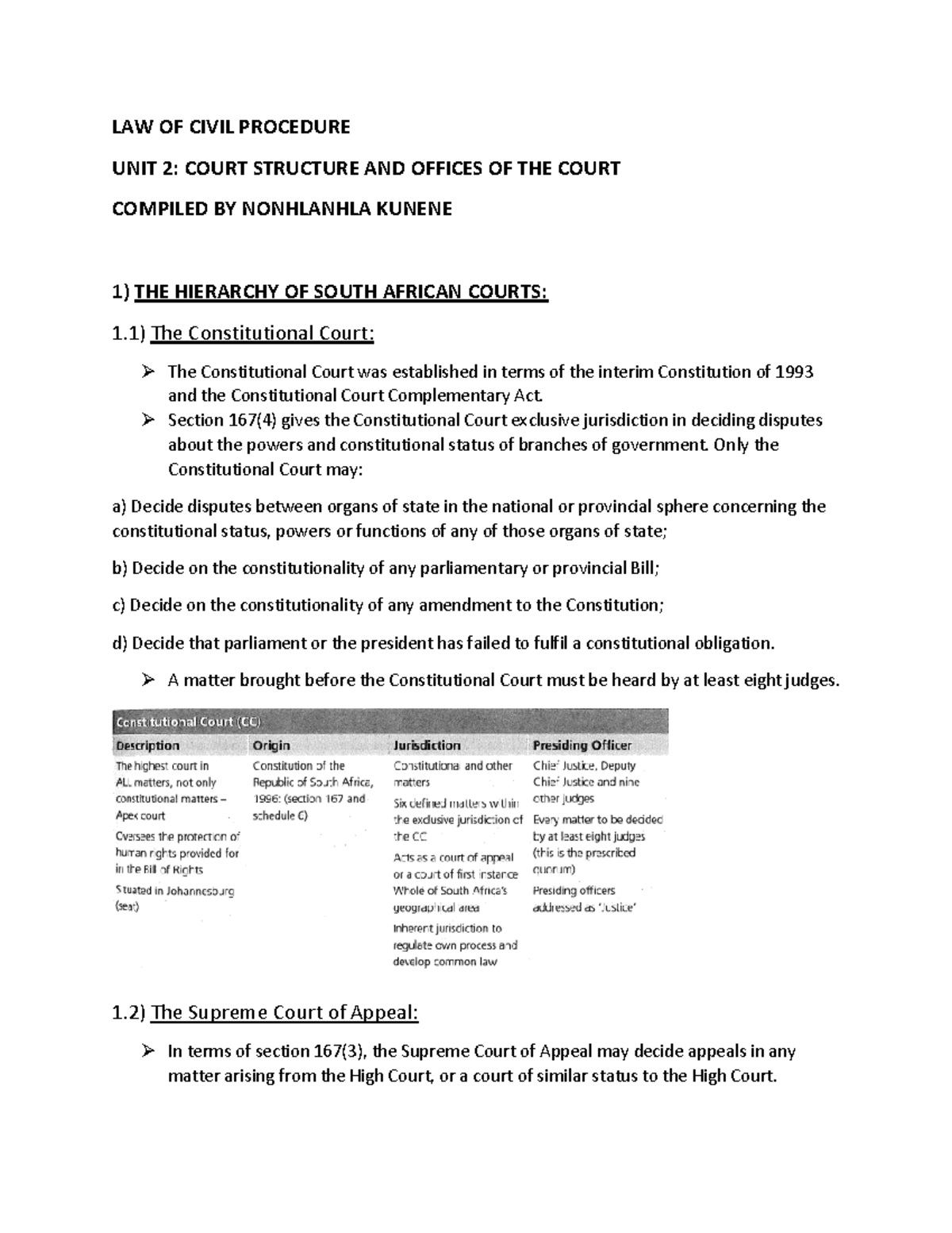 Civil Procedure Unit 2 - The Court structure and the officers of the ...