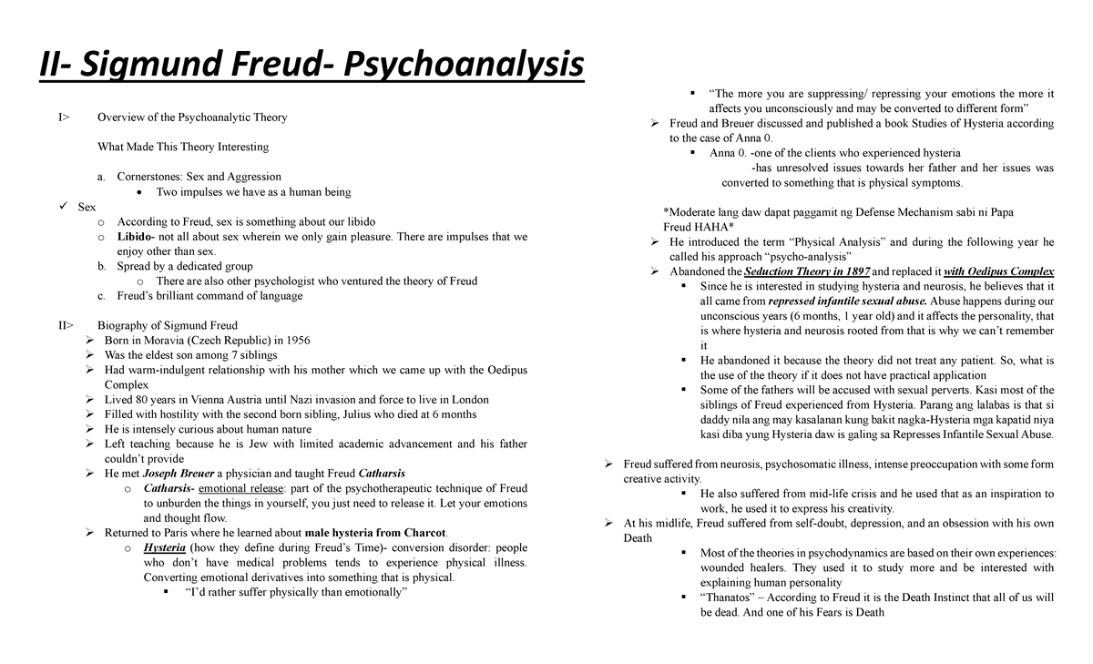 II-Freud - Sigmund Freud Theory and Background - I> Overview of the ...