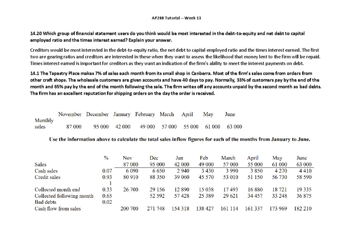 Tutorial 13 solutions - Solution - AF208 Tutorial – Week 13 14 Which group of financial ...