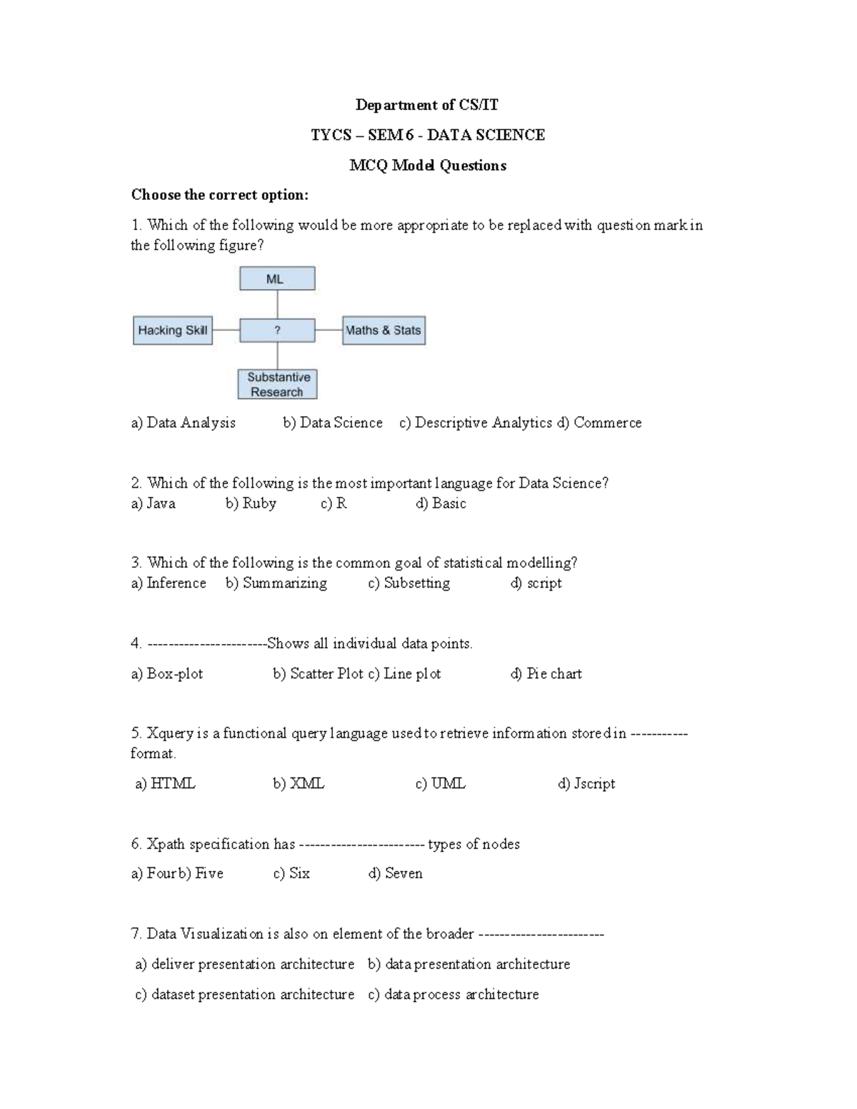 BSCS SEM6 Data Science - Department of CS/IT TYCS – SEM 6 - DATA SCIENCE MCQ Model Questions ...