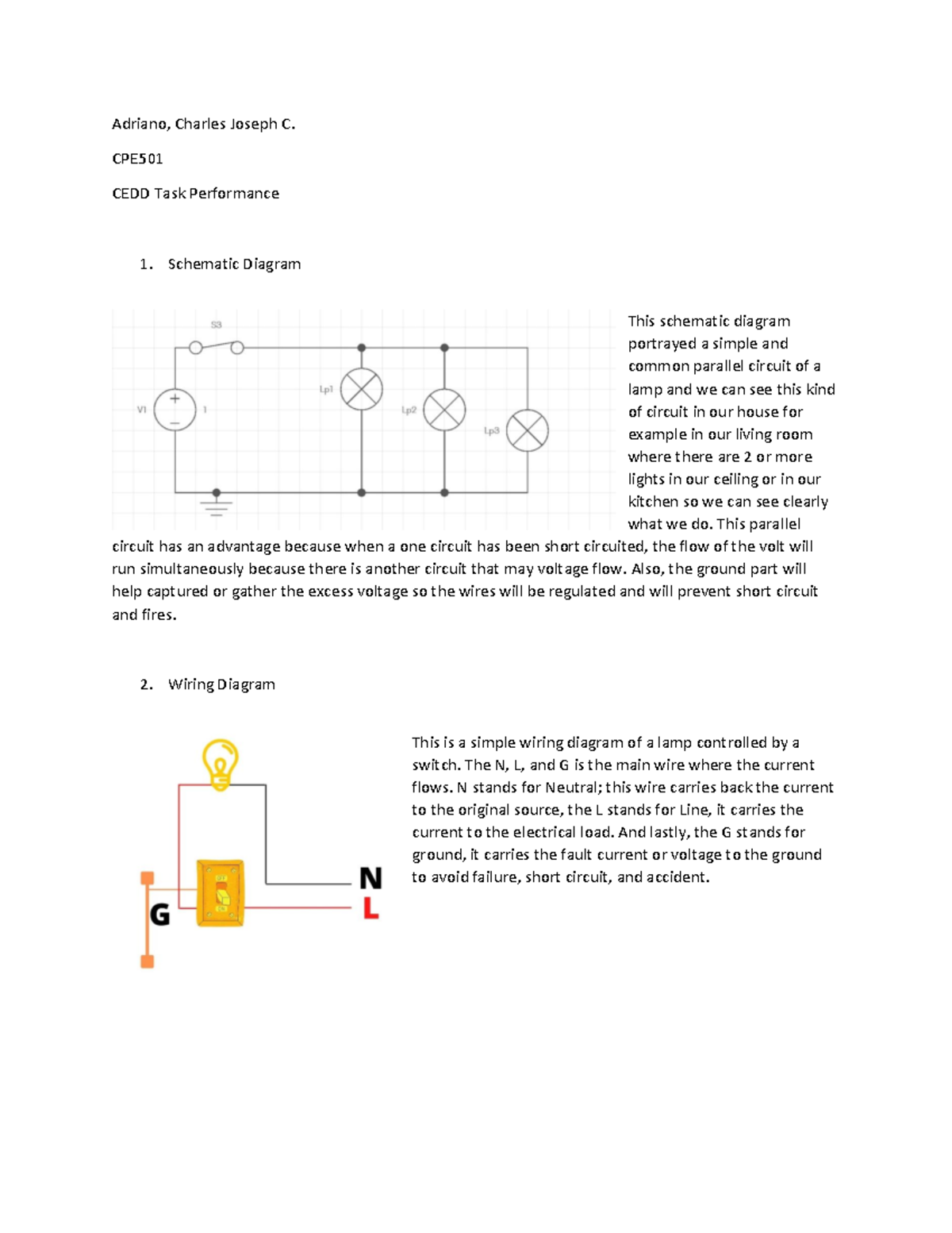 CEDD Taskperformance Adriano - Adriano, Charles Joseph C. CPE CEDD Task ...