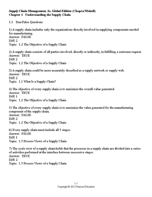 Supply Chain Information Technology Second Edition - (Chapter 01 Supply ...