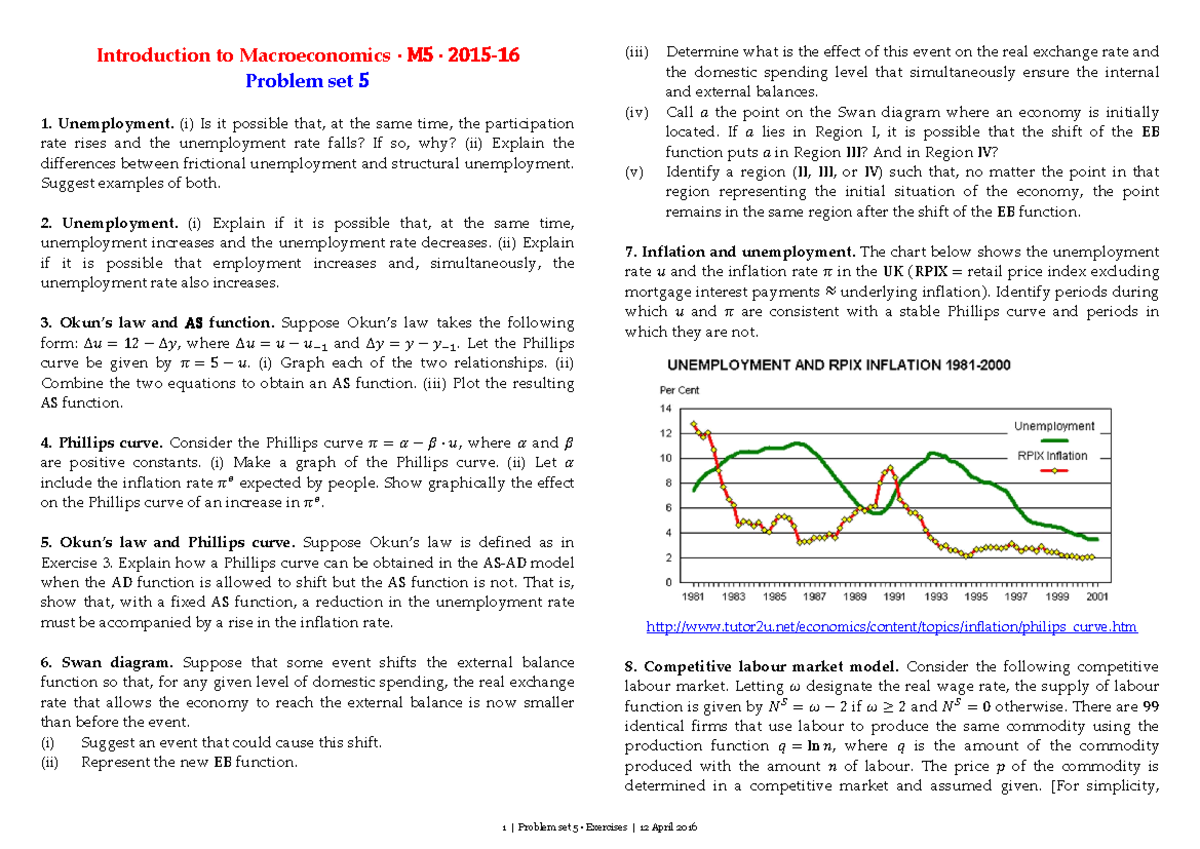 Práctica - Problem set 5. unemployment rate, inflation rate, gdp ...