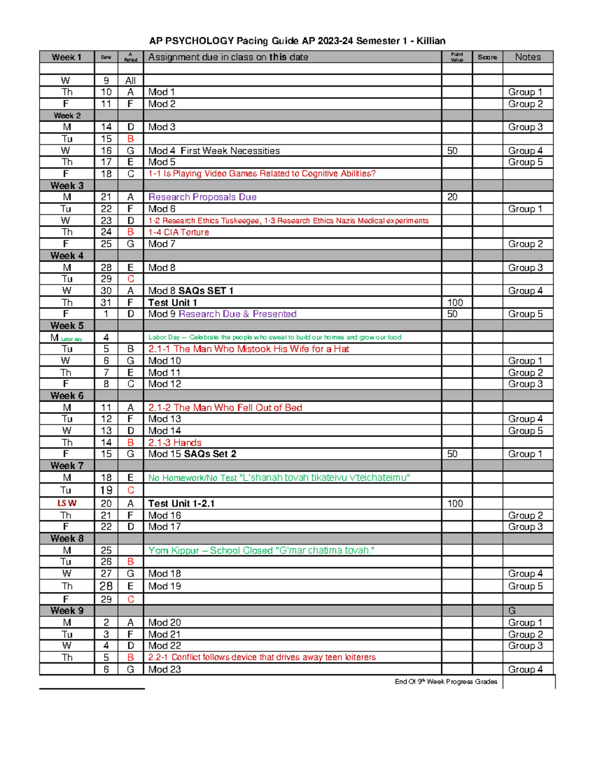 AP-Psychlogy-Pacing-Guide-Semester-1 - AP PSYCHOLOGY Pacing Guide AP 2023 - 24 Semester 1 ...