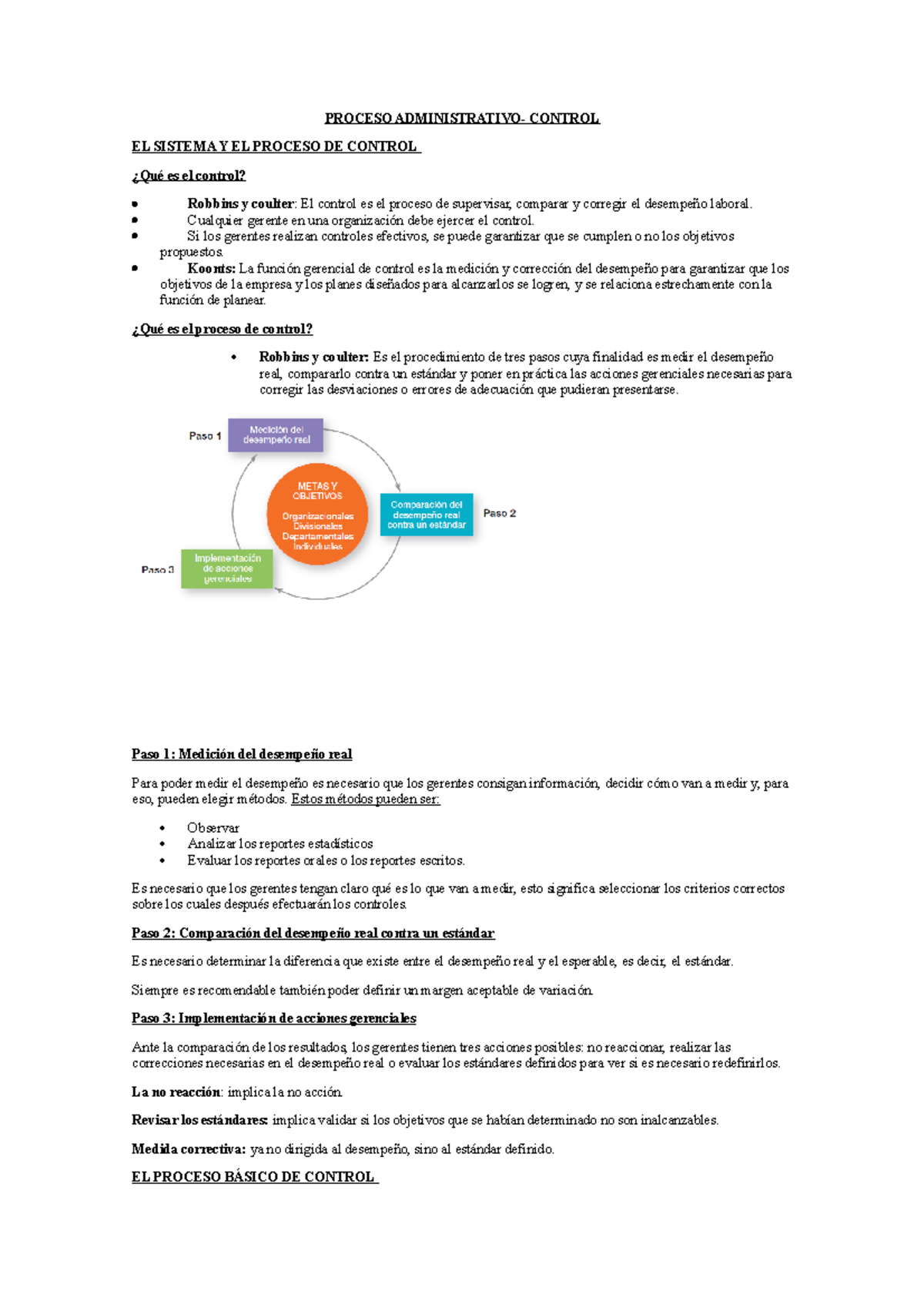 Proceso Administrativ 1 - PROCESO ADMINISTRATIVO- CONTROL EL SISTEMA Y EL PROCESO DE CONTROL ...