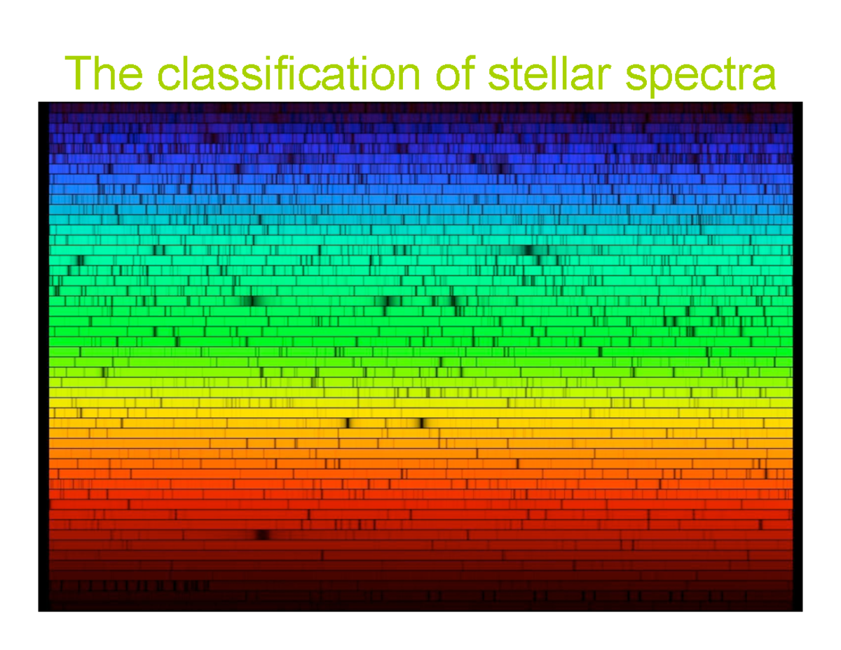 Spectra - srtagtgtg - The classification of stellar spectra Outline 1 ...