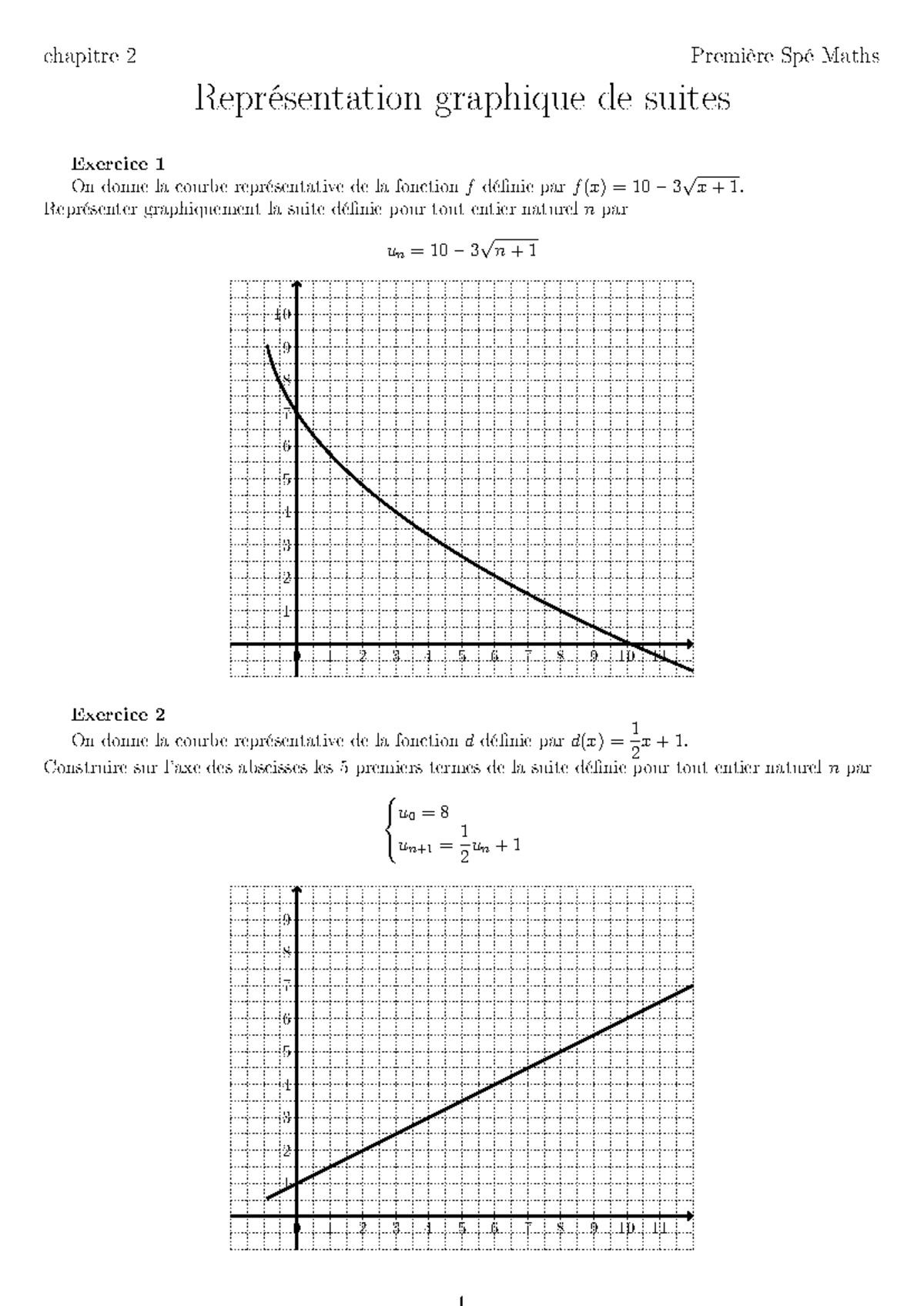 Fiche representation graphique suites - chapitre 2 Première Spé Maths ...