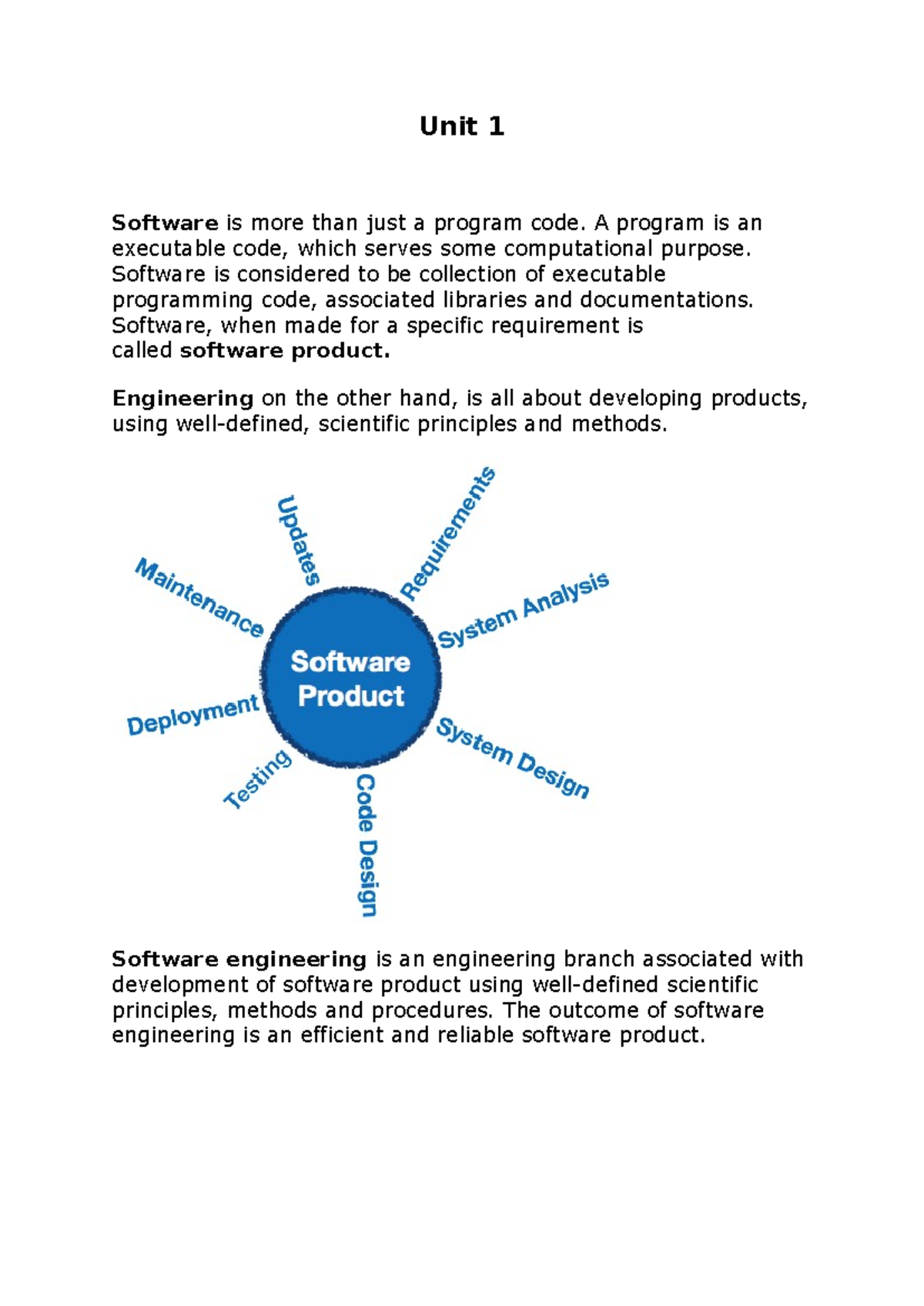 Software Engineering Notes 3rd year - Unit 1 ####### Software is more ...