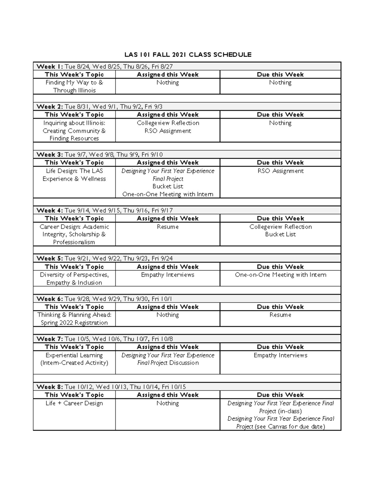 LAS 101 FALL 2021 Class Schedule - LAS 101 FALL 2021 CLASS SCHEDULE ...