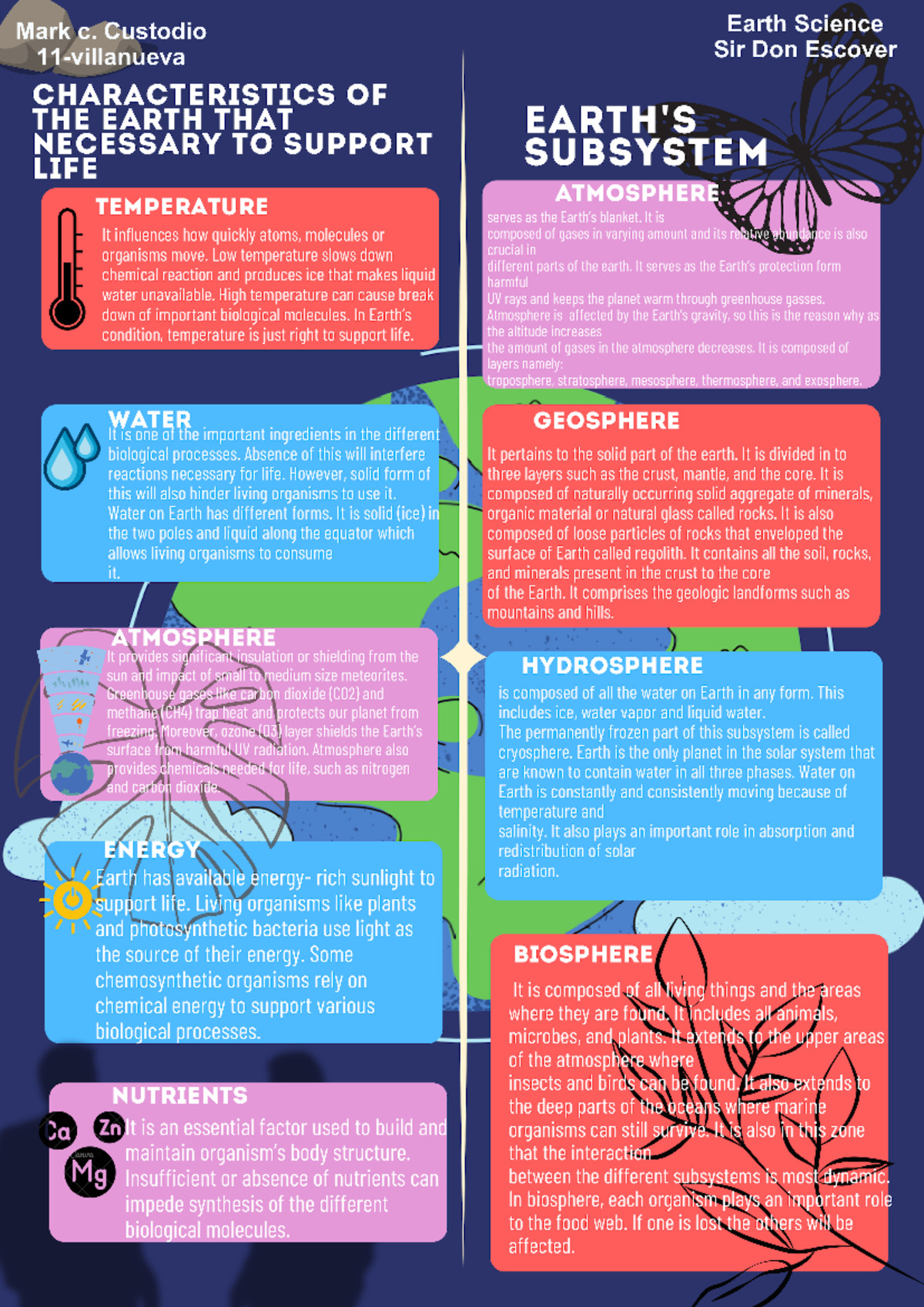 Characteristics of the earth that necessary to support life 20230920 ...