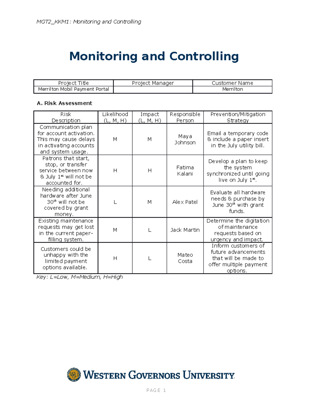 MGT2 Task 3 - Task 3 - MGT2_KKM1: Monitoring and Controlling Monitoring ...