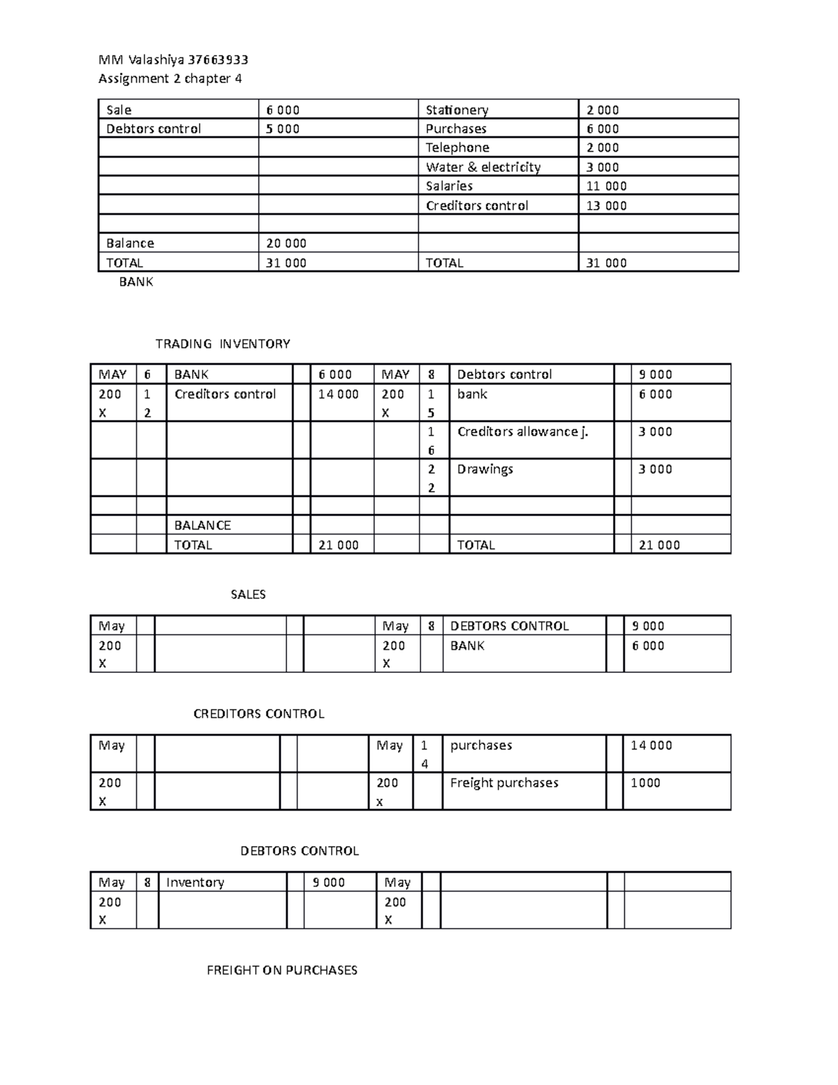 Chapter 4 - material - MM Valashiya 37663933 Assignment 2 chapter 4 ...