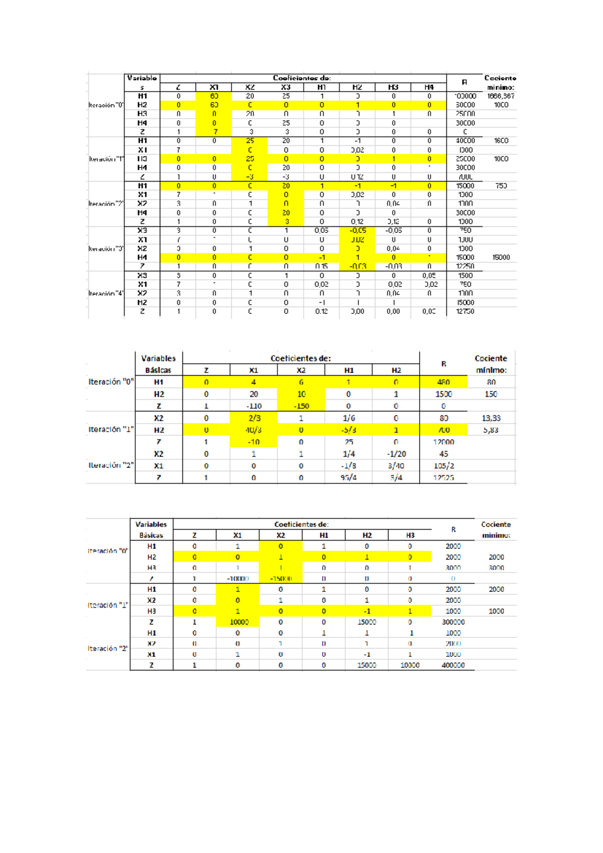Imagenes M. simplex - Procedimiento Civil - Studocu