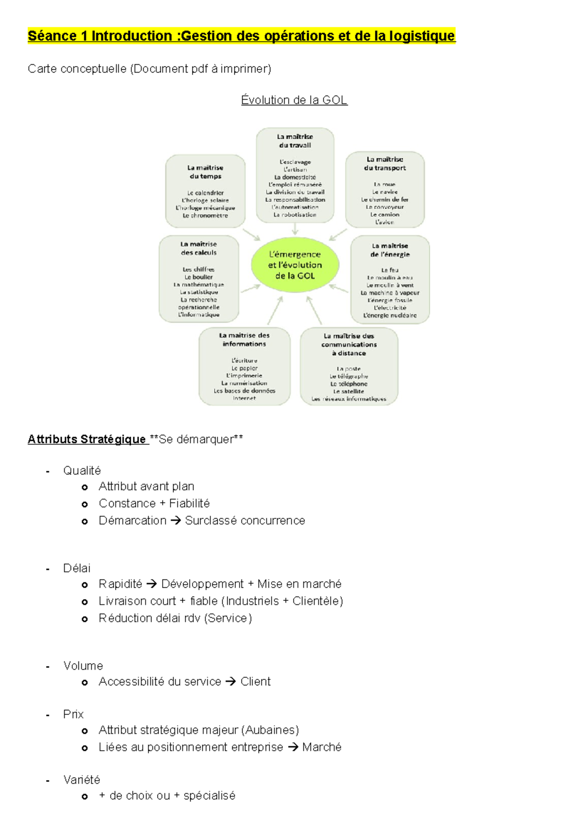 Note-de-cours - NOTE DE COURS - Séance 1 Introduction :Gestion des opérations et de la ...