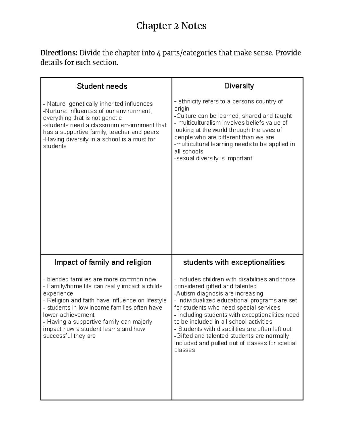 intro to MLED notes - Chapter 2 Notes Directions: Divide the chapter ...