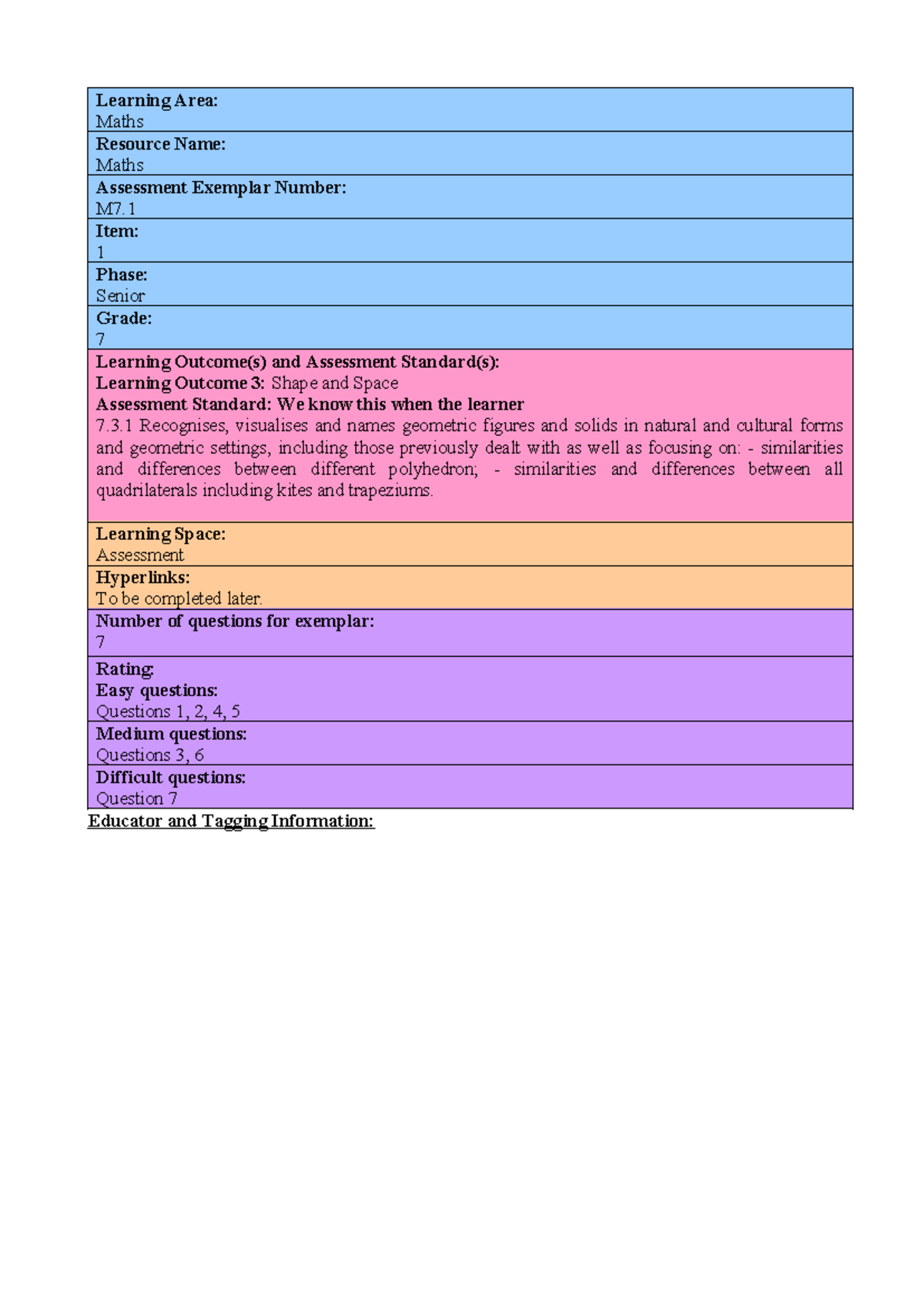 investigation math - Learning Area: Maths Resource Name: Maths ...