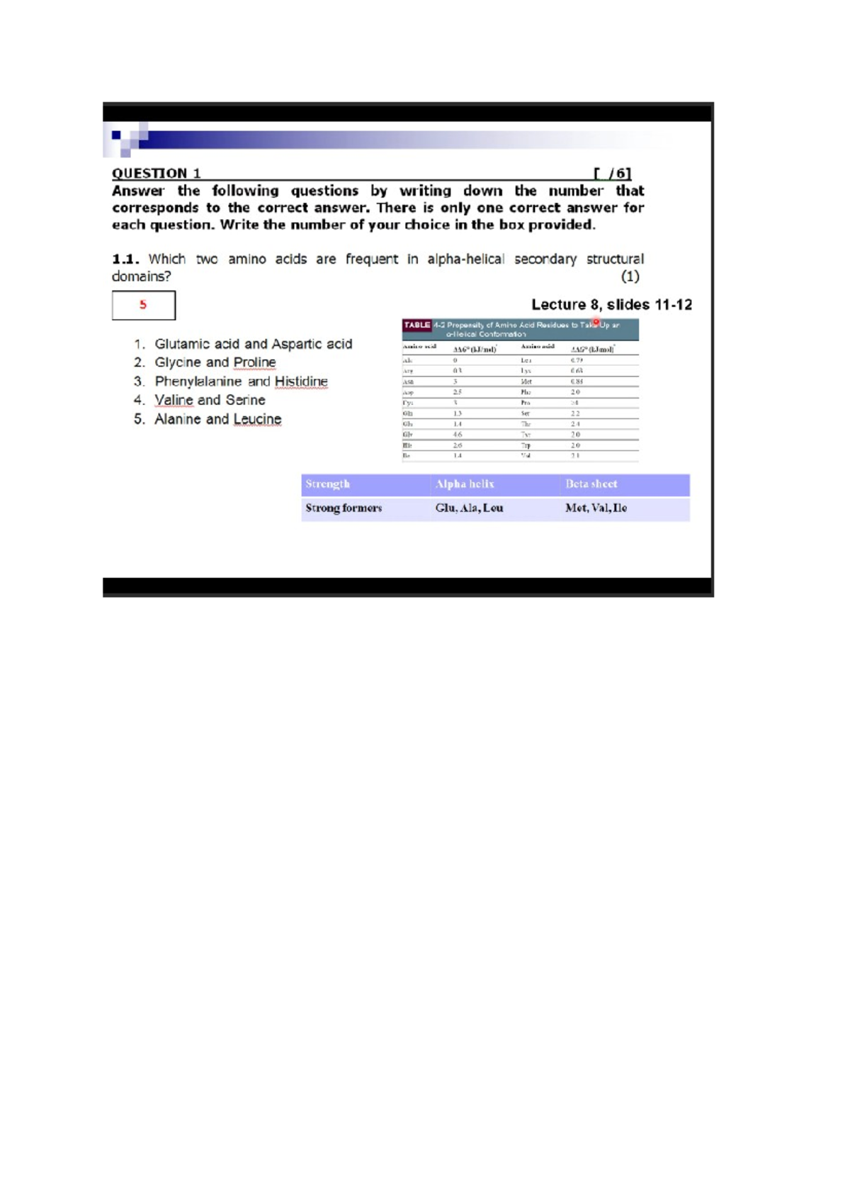Bcm 251 sick test memo and revision for exam - BCM 251 - Studocu
