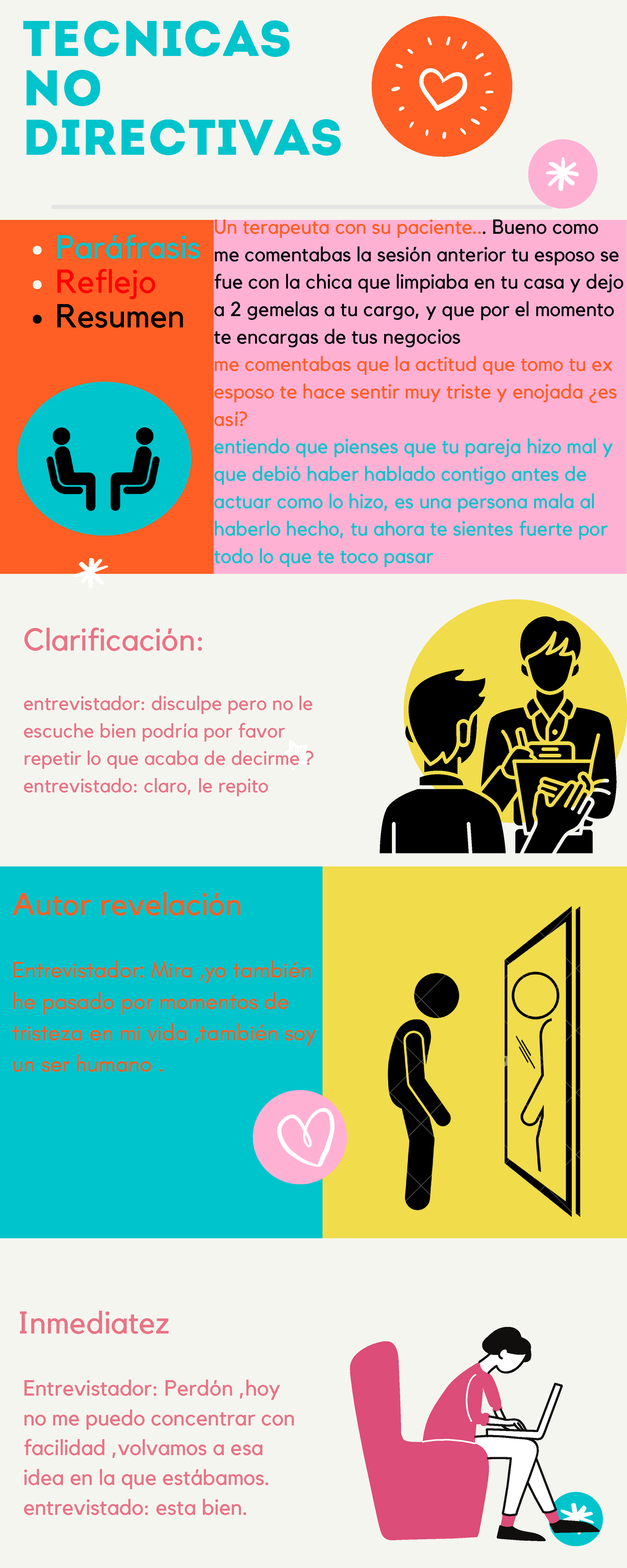 Tecnicas no directivas - TECNICAS NO DIRECTIVAS Un terapeuta con su ...