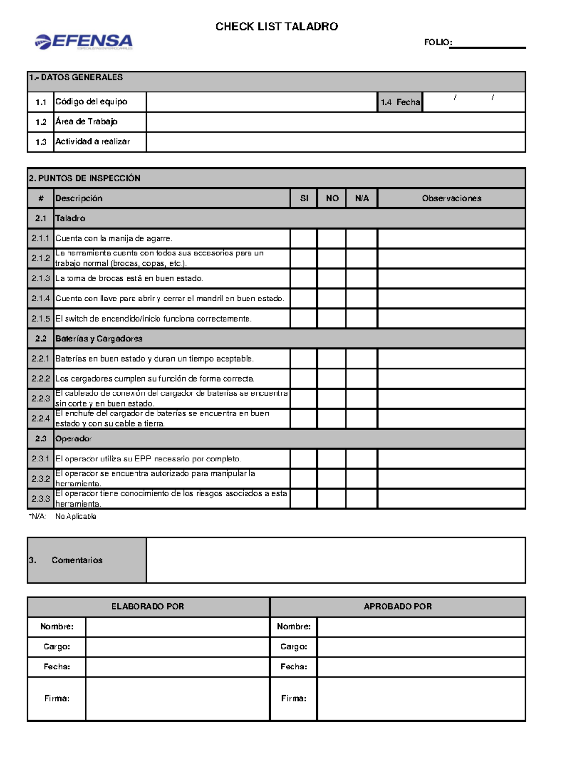 Checklist Taladro - Check list - FOLIO: 1 1 Fecha 1. 1. # SI NO N/A 2 ...