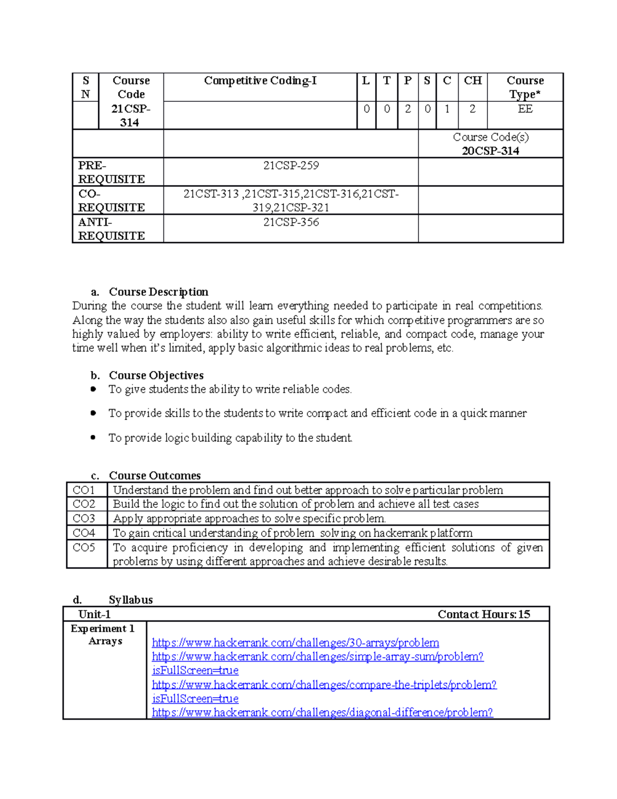 Syllabus Competitive Coding(CSP-314) (1) - S N Course Code 21CSP- 314 Competitive Coding-I L T P ...