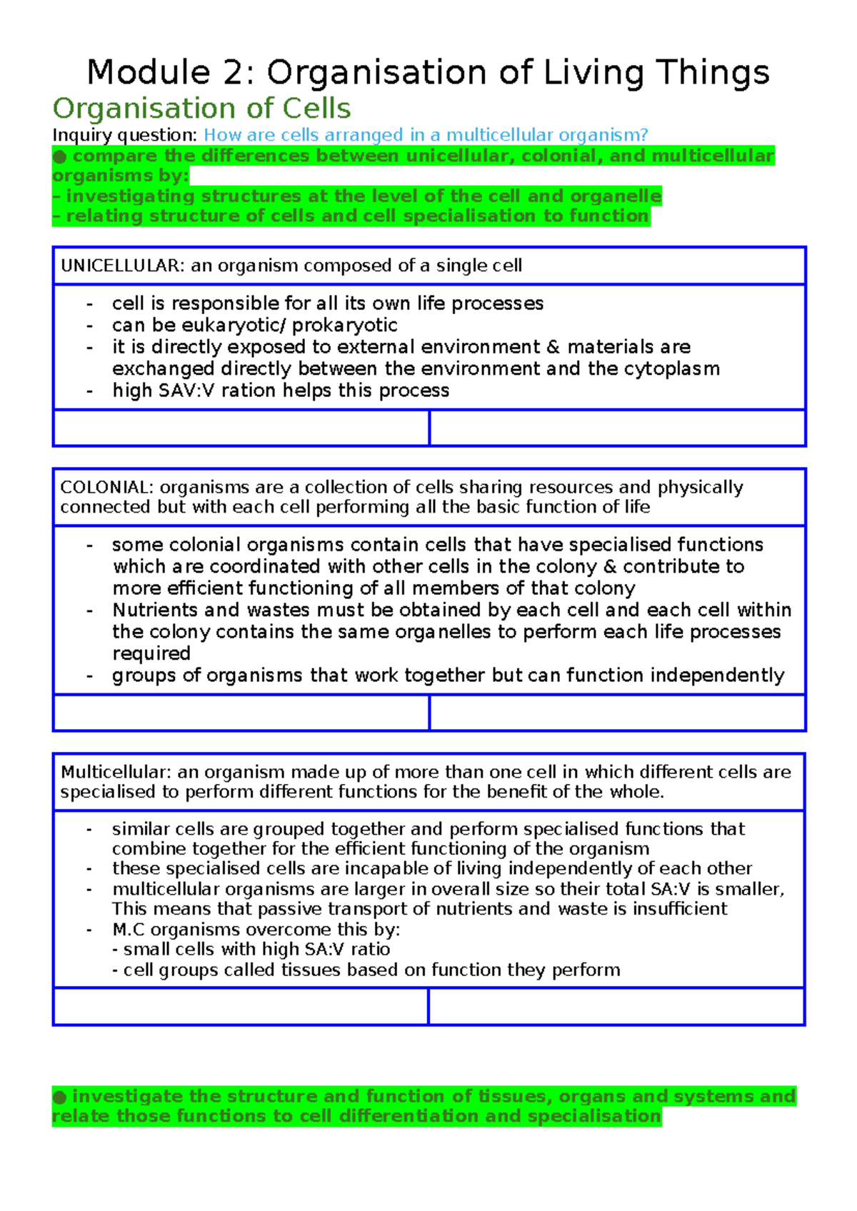 Module 2 Organisation of Living Things notes - Module 2: Organisation ...