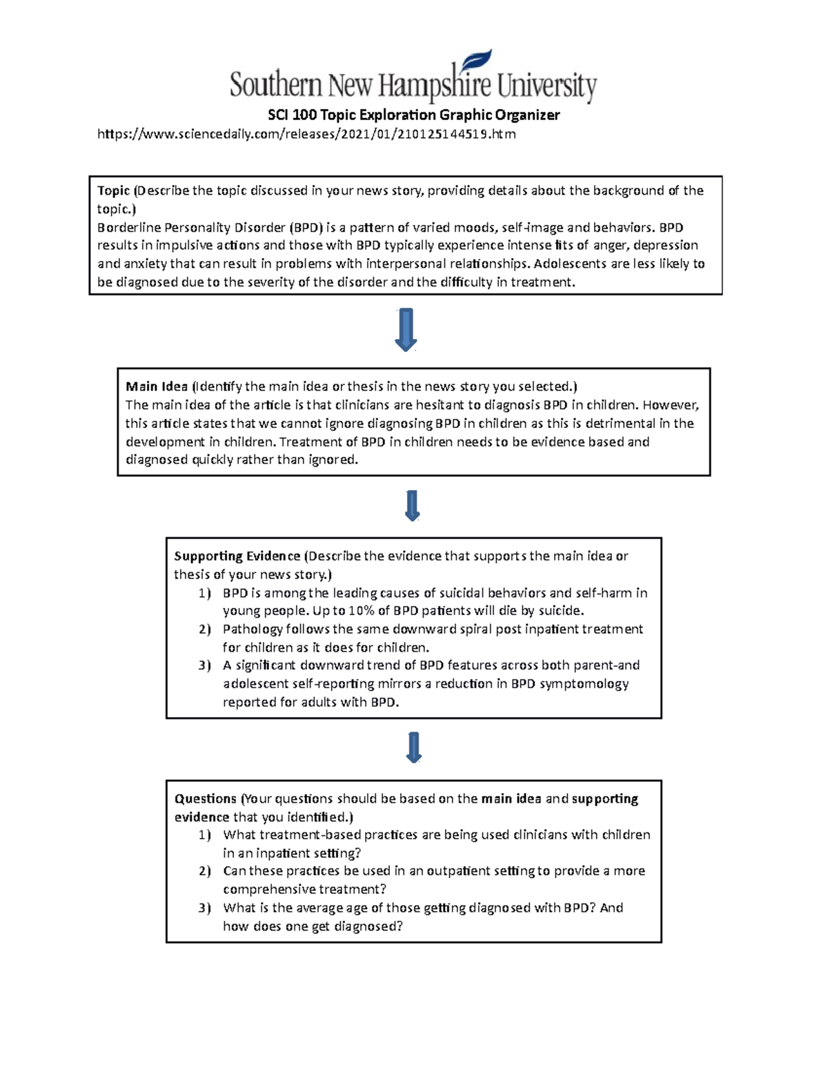 Sci100 topic exploration graphic organizer - SCI 100 Topic Exploration ...