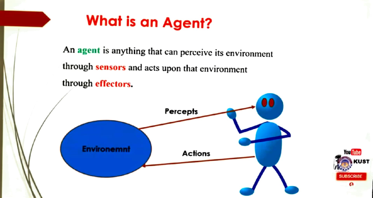 Knowledge based agent - Search for new things to gain the information ...