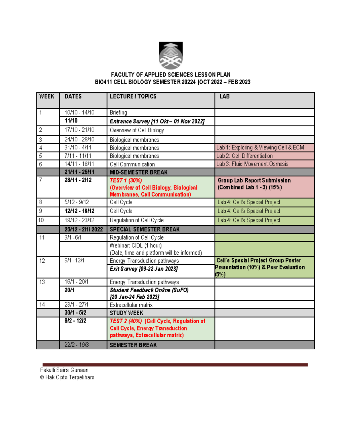 Lesson PLAN BIO411 SEM 20224 - FACULTY OF APPLIED SCIENCES LESSON PLAN ...