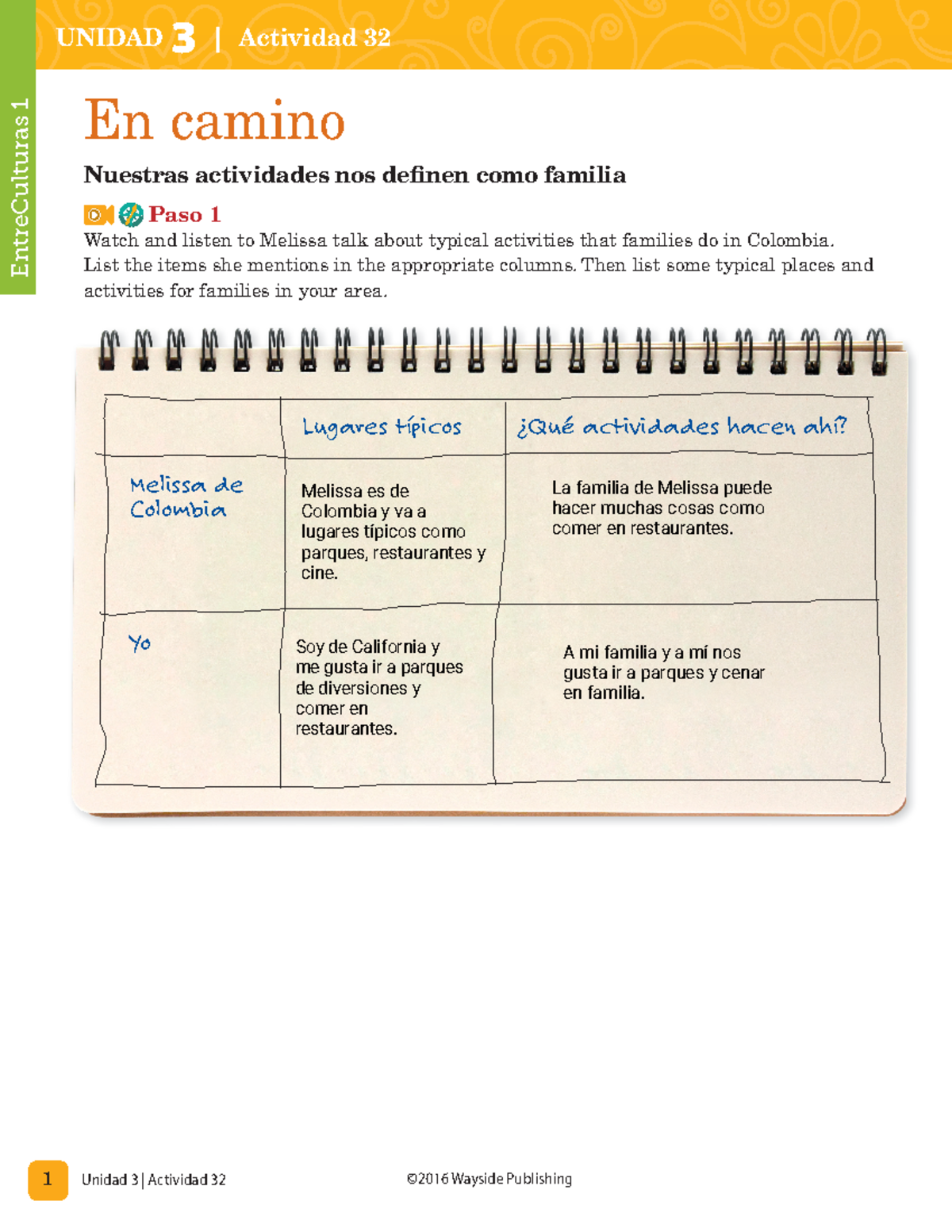 C4hiuhhbvhbwhcfbwnhviwhiv - EntreCulturas 1 UNIDAD 3 | Actividad 32 En ...