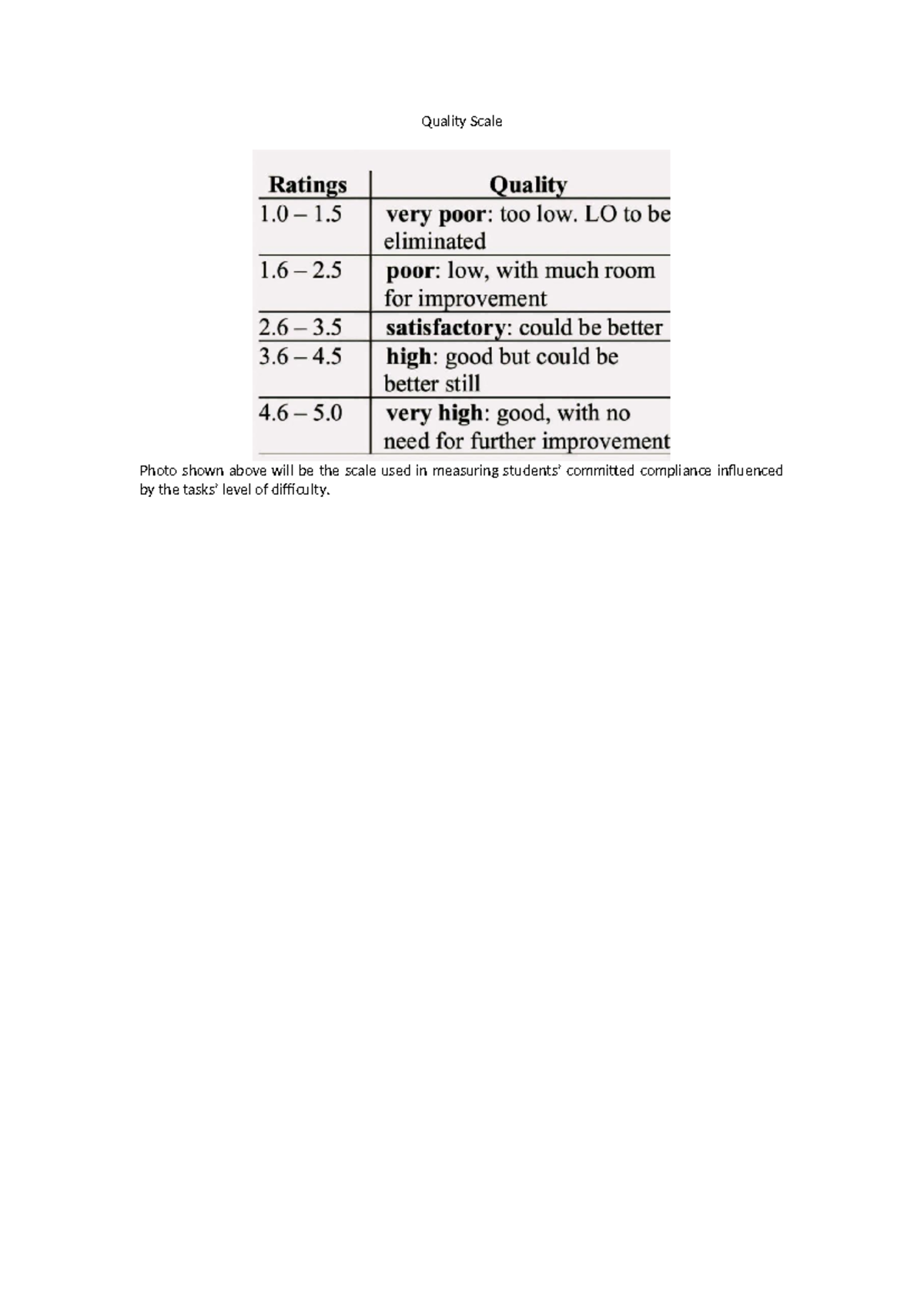 Quality-Scale - Psychology - Quality Scale Photo shown above will be ...