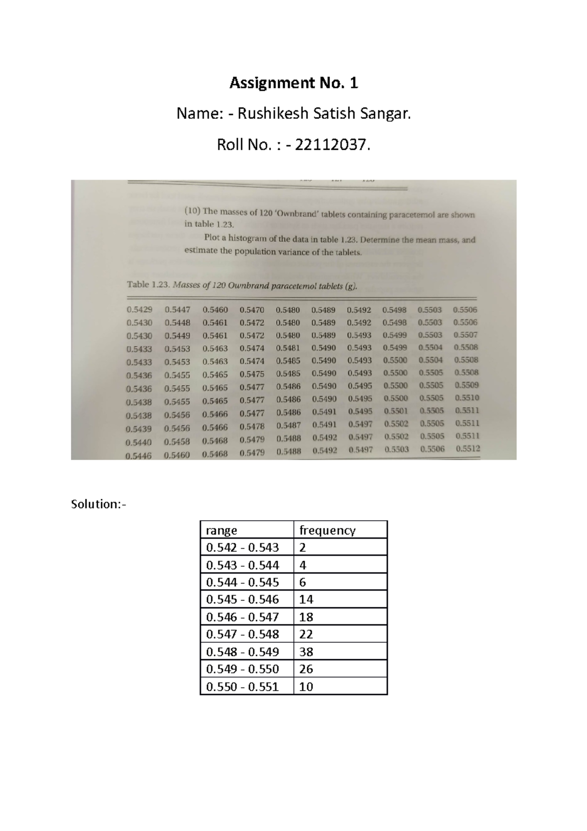 Assignment 1 - 1 Name: - Rushikesh Satish Sangar. Roll No. : - 22112037. Solution:- range ...