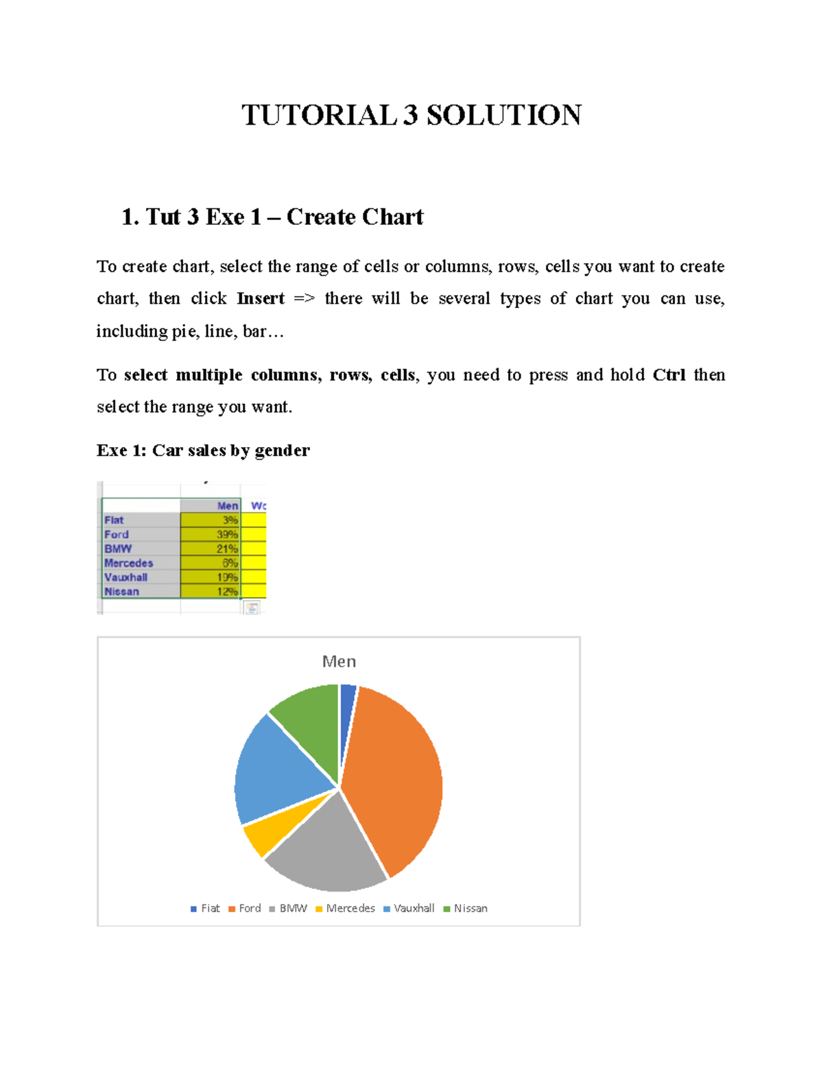 Tutorial 3 Solution - no des - TUTORIAL 3 SOLUTION 1. Tut 3 Exe 1 ...