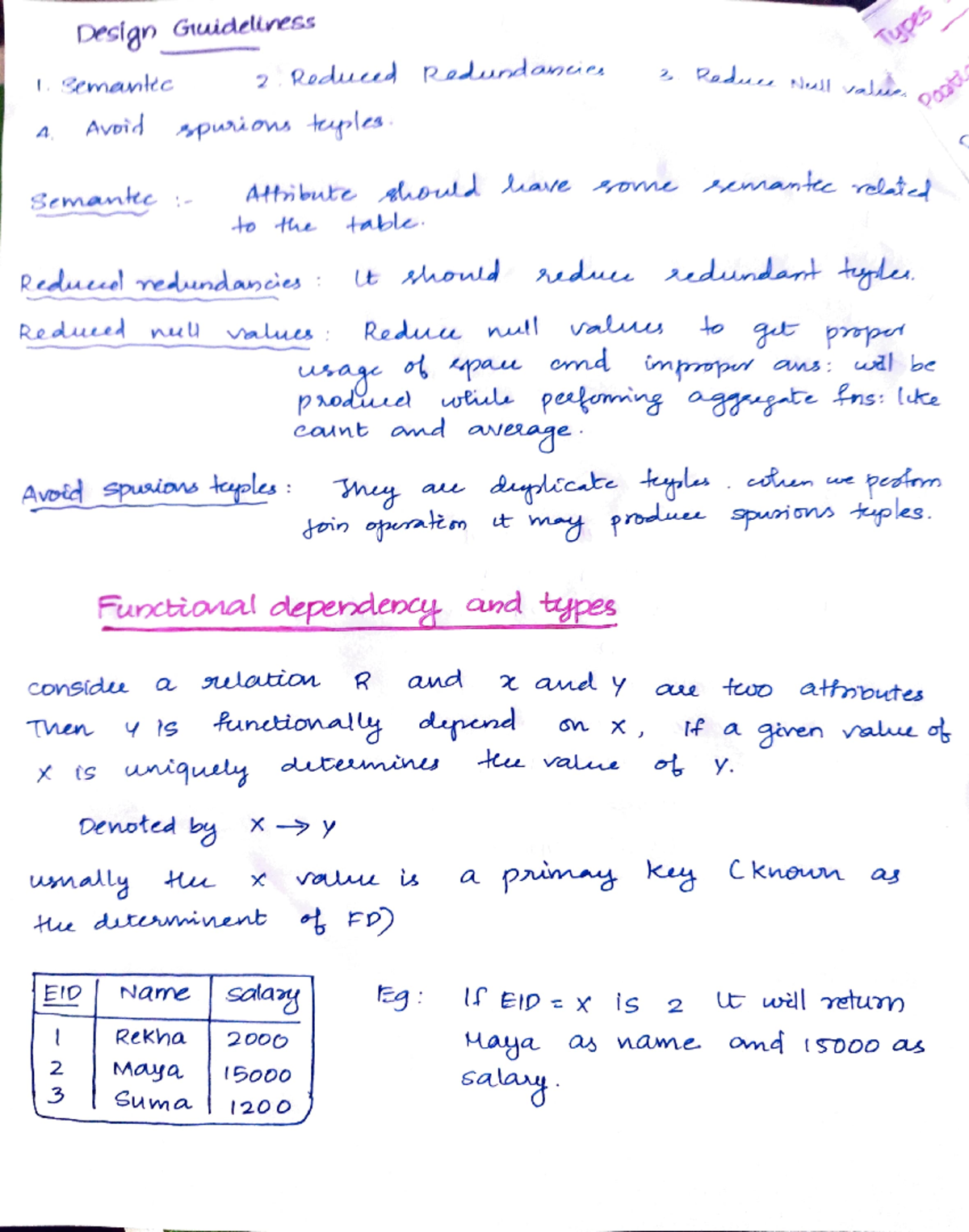 DBMS series 2 - Hvzhzjzjajaj - Deslgn Guideliness . Semanlec Semantec ...