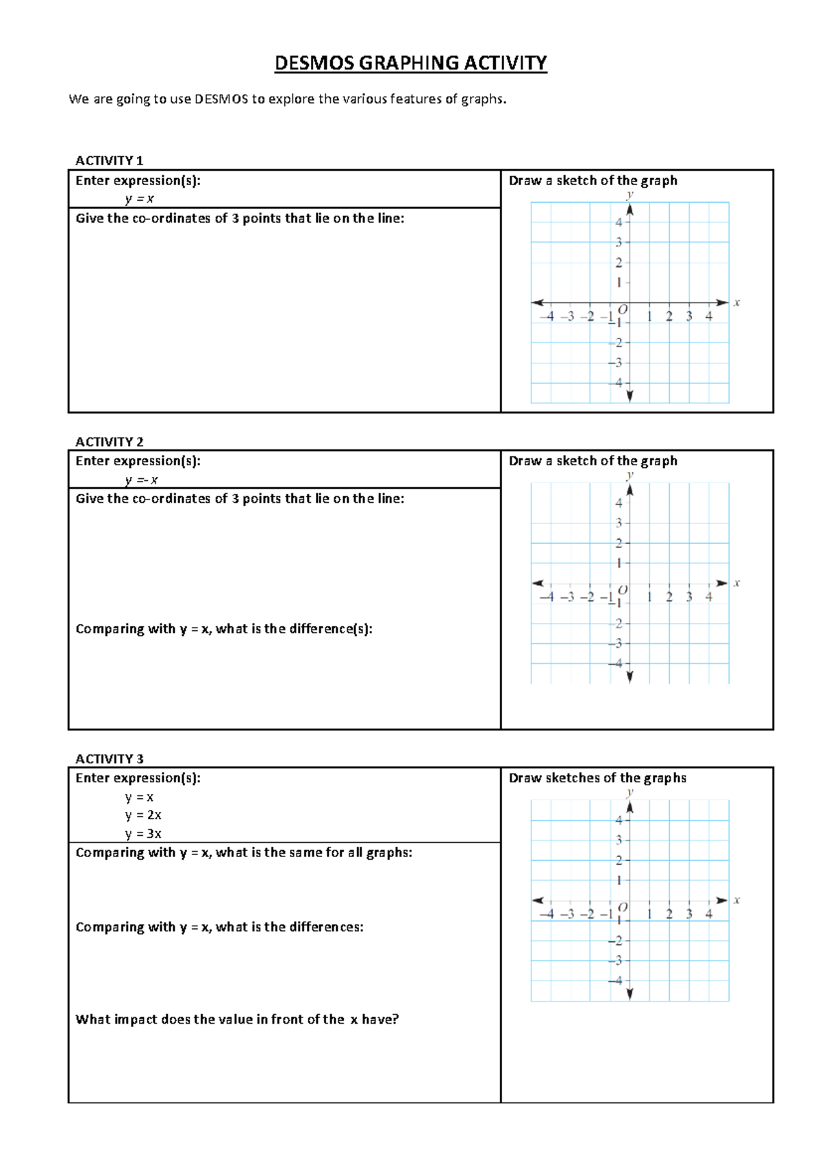 Desmos Worksheet - DESMOS GRAPHING ACTIVITY We are going to use DESMOS ...