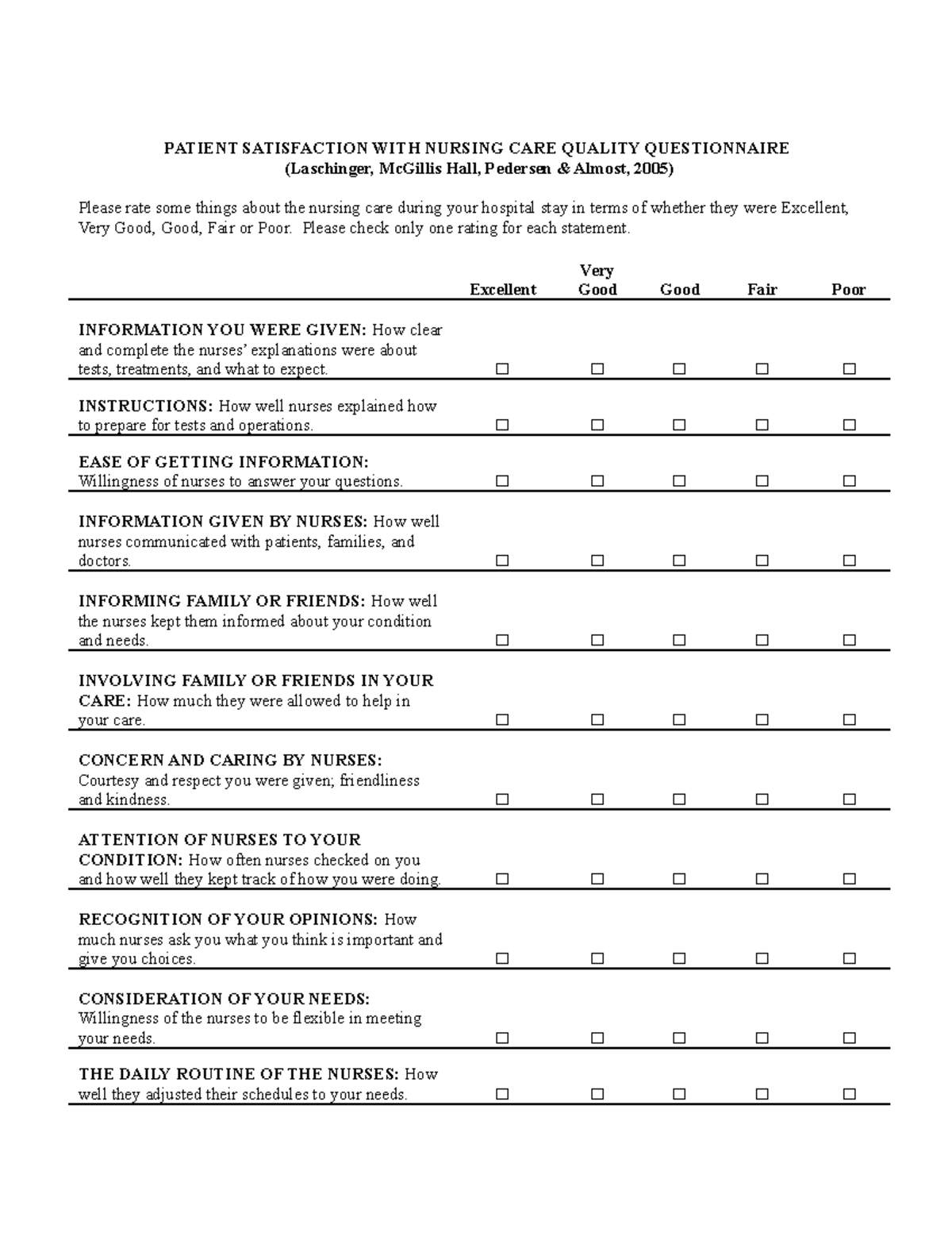 Patient-Satisfaction-survey - PATIENT SATISFACTION WITH NURSING CARE ...