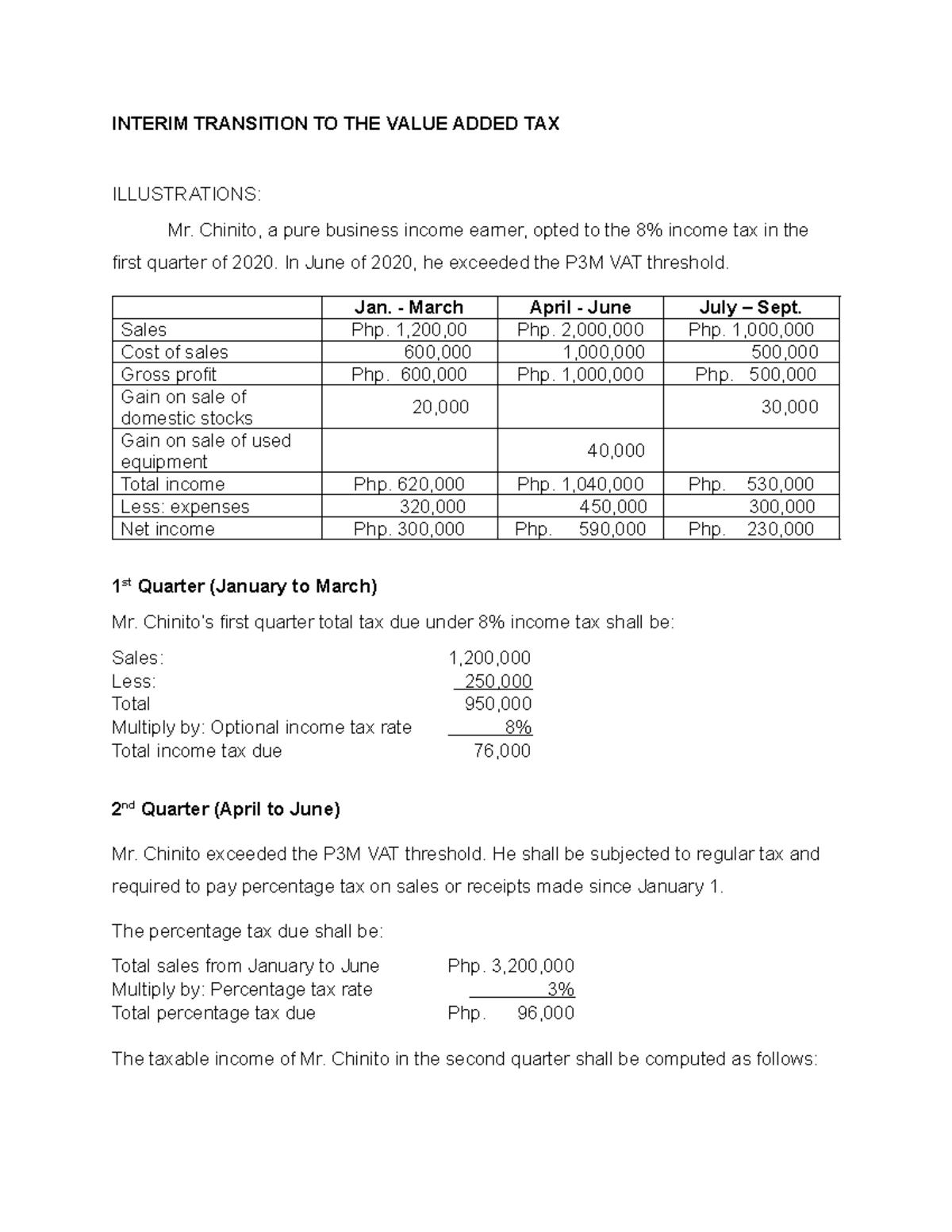 Interim 7 Consolidation - INTERIM TRANSITION TO THE VALUE ADDED TAX ...