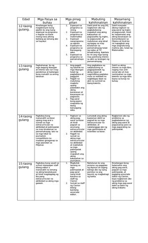 The Odyssey of My English Language Learning Challenges and Triumphs of ...